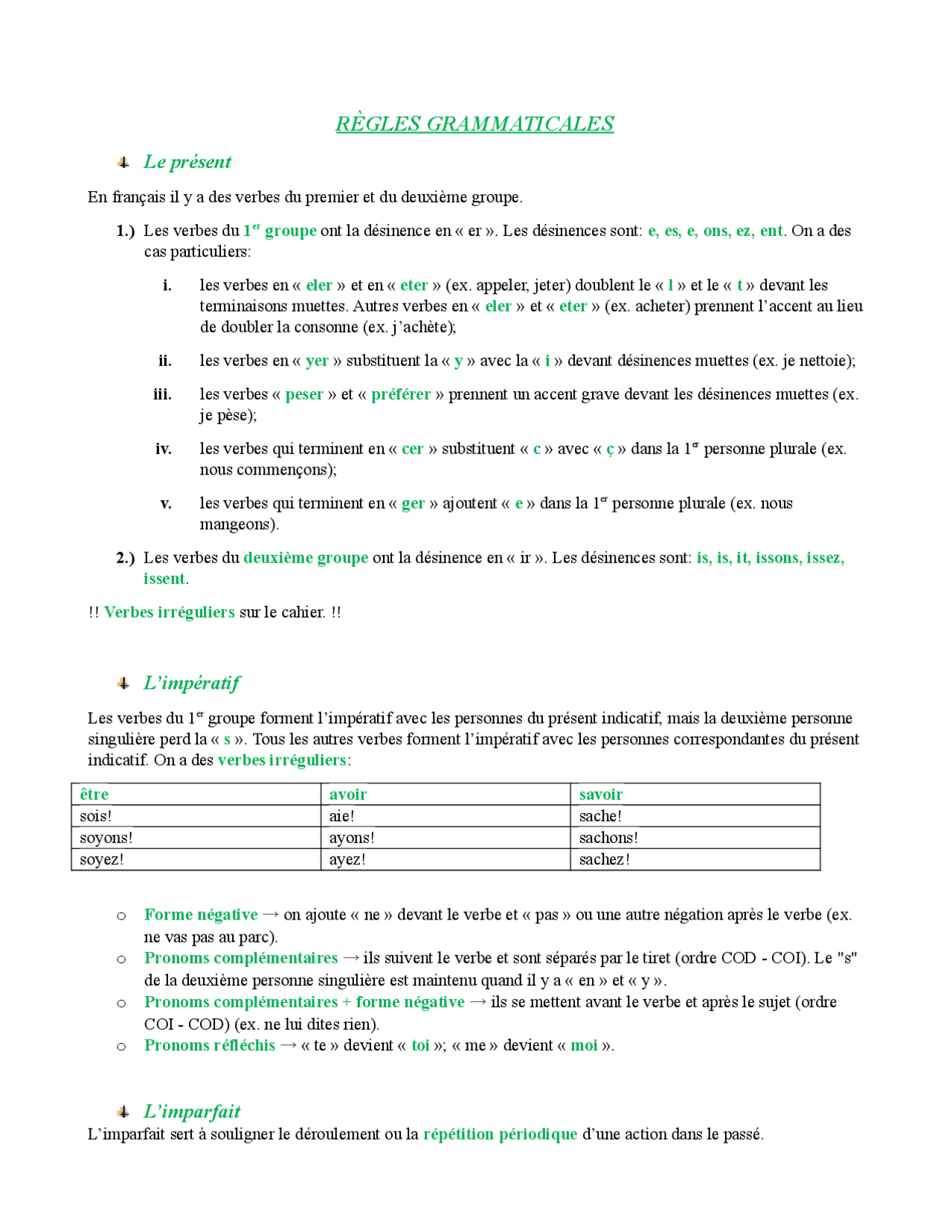 Sintesi Regole Grammaticali Francese I Appunti Di Lingua Francese
