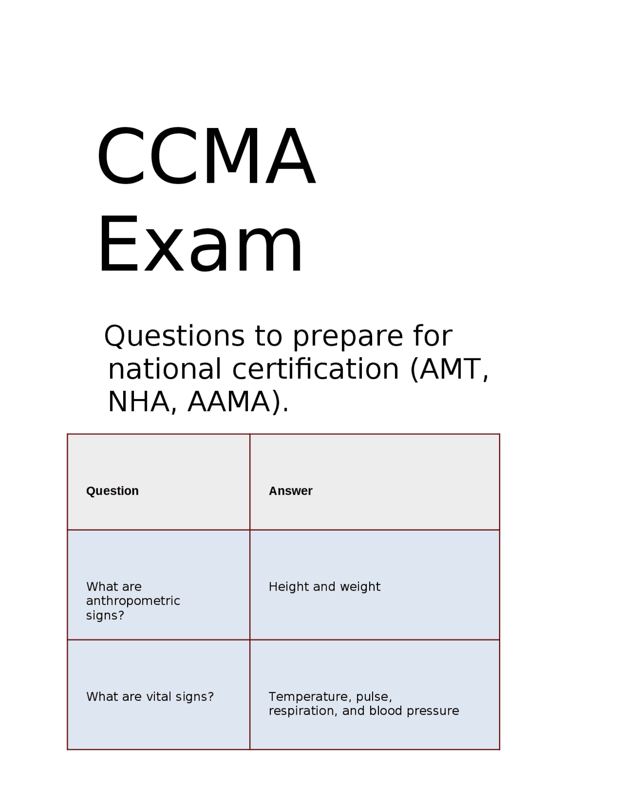 CCMA nha exam review complete study guide | Exams Nursing | Docsity