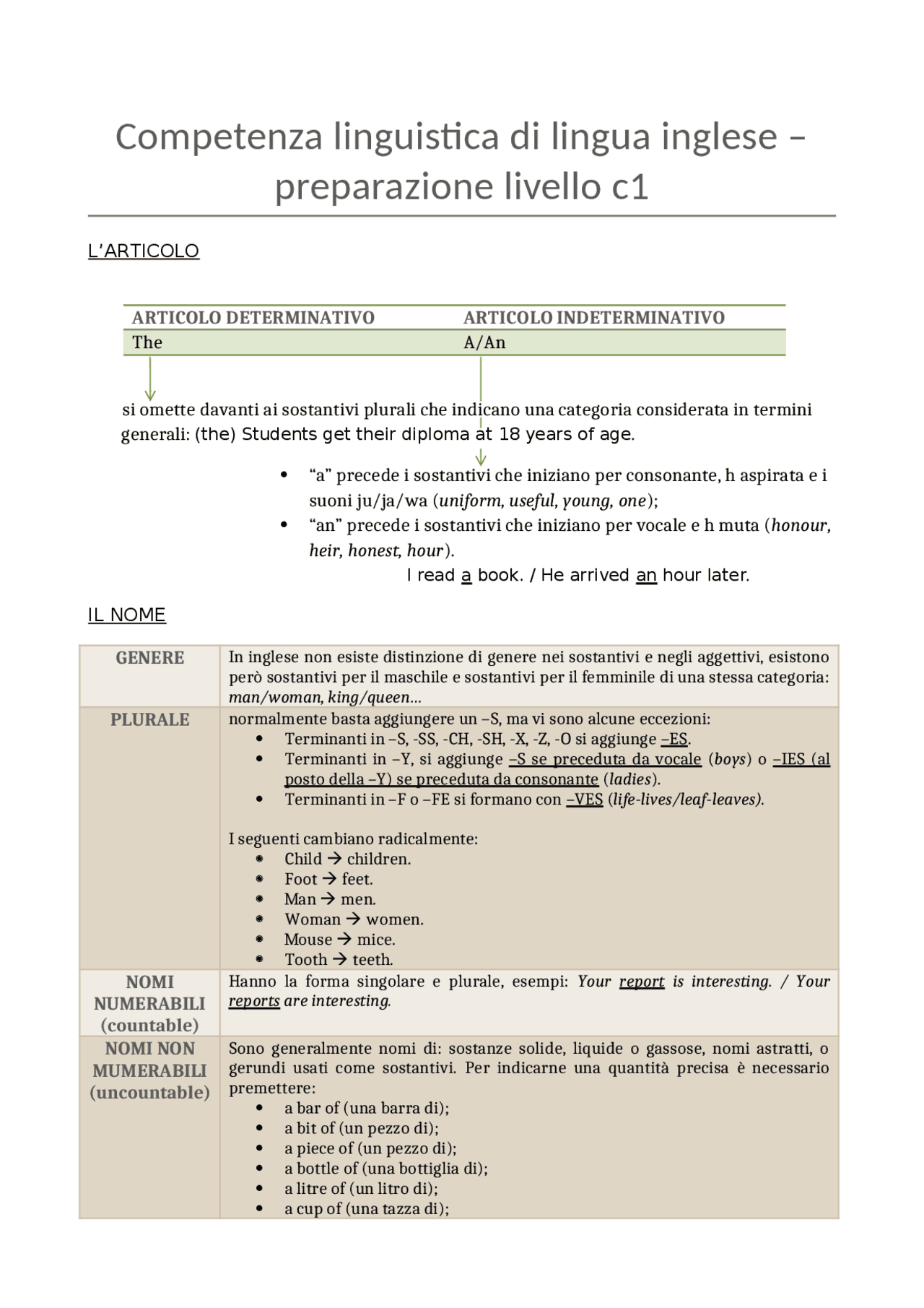 Appunti Cla Di Lingua Inglese Appunti Di Lingua Inglese Docsity