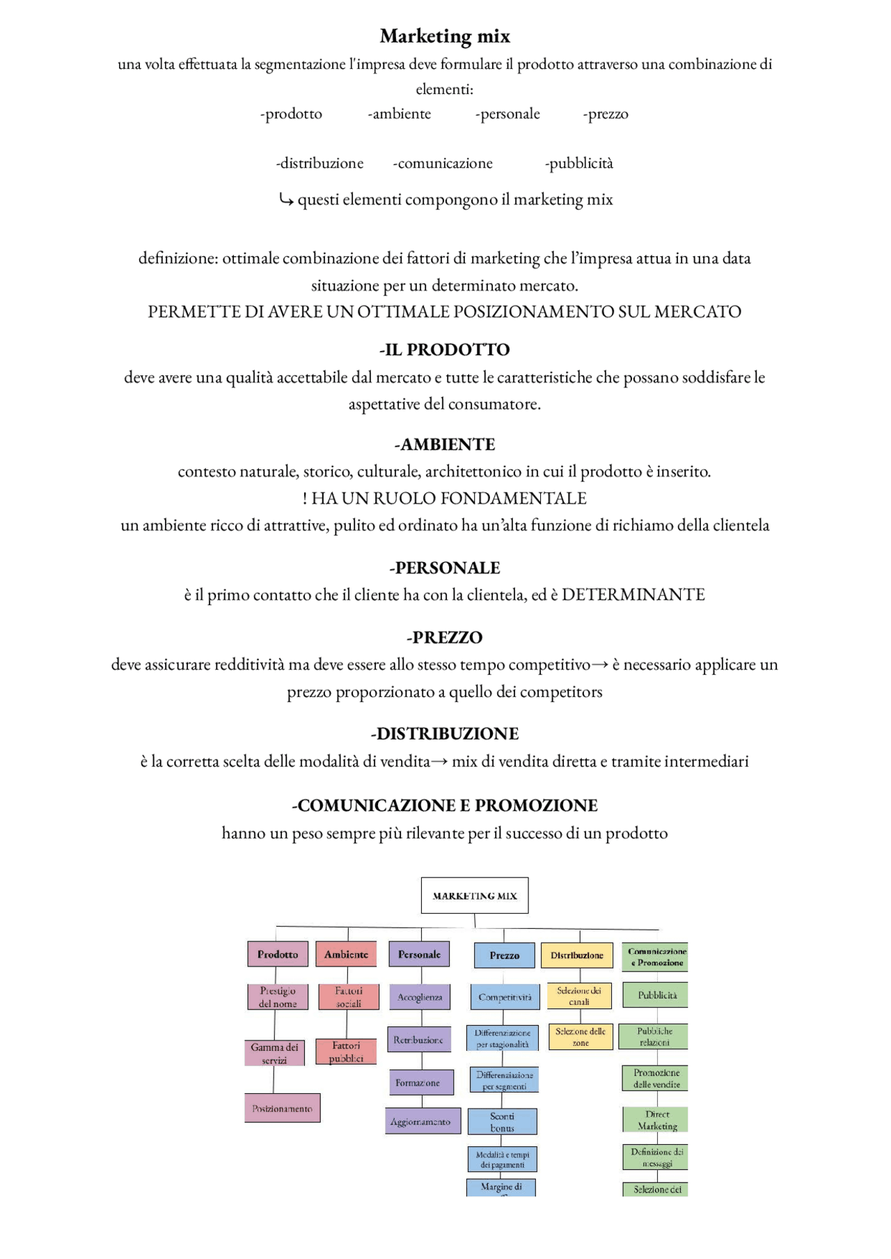 Marketing mix spiegato brevemente | Appunti di Economia aziendale - Docsity