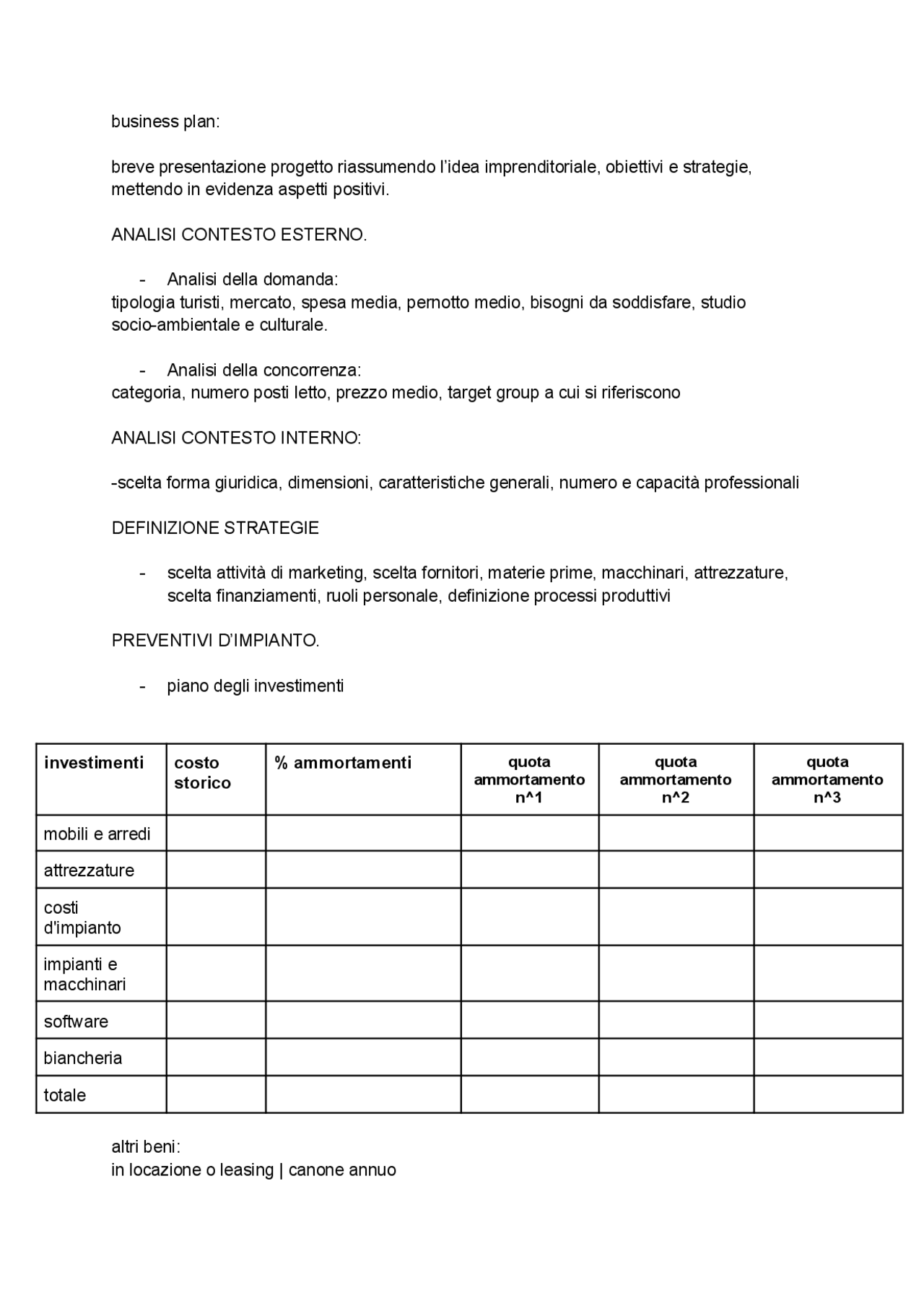 Business plan schema formazione | Schemi e mappe concettuali di ...
