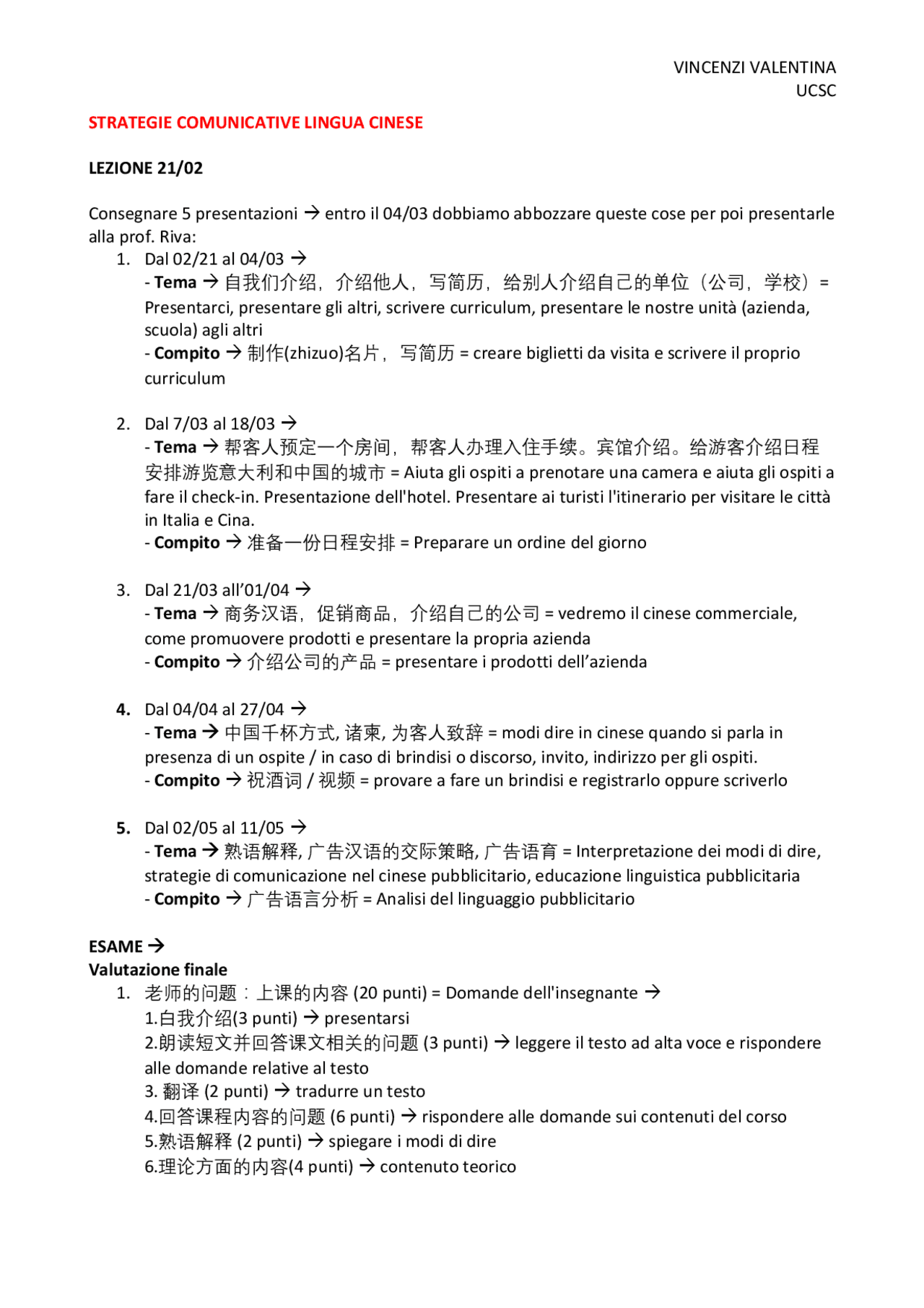Strategie Comunicative Della Lingua Cinese Schemi E Mappe Concettuali