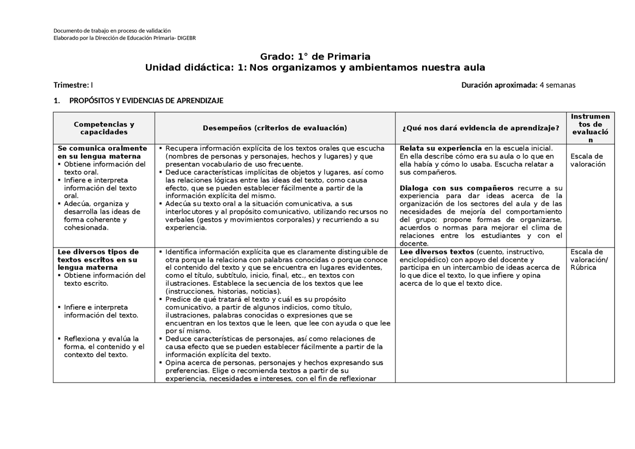 Todo Educación Primaria Diapositivas De Educación Física Y