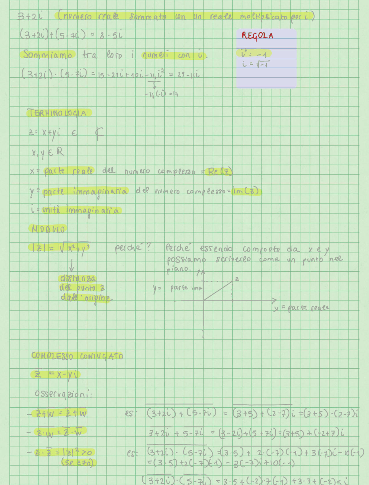 Numeri Complessi E Forme Di Scrittura Appunti Di Analisi Matematica I