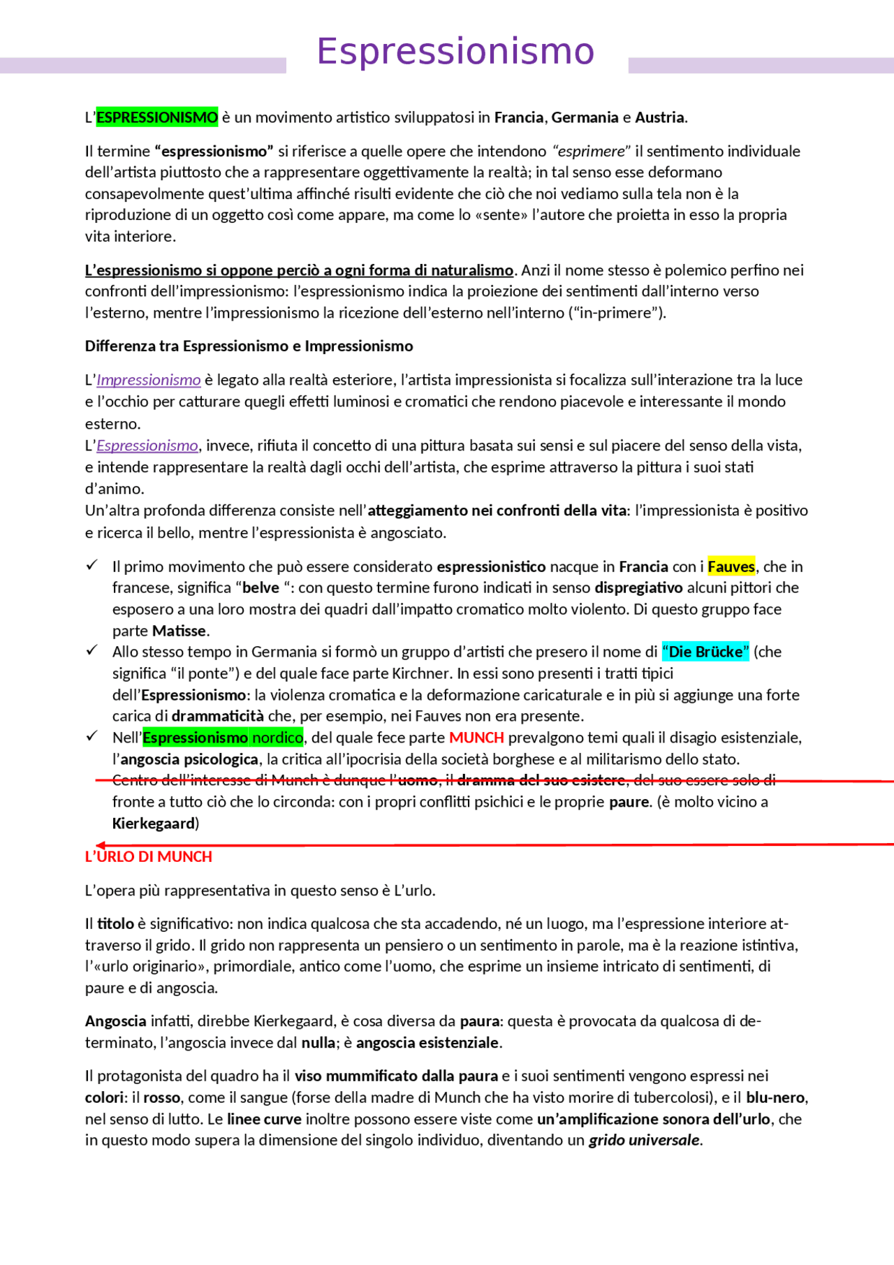 L'espressionismo in arte | Schemi e mappe concettuali di Elementi di storia dell'arte ed ...