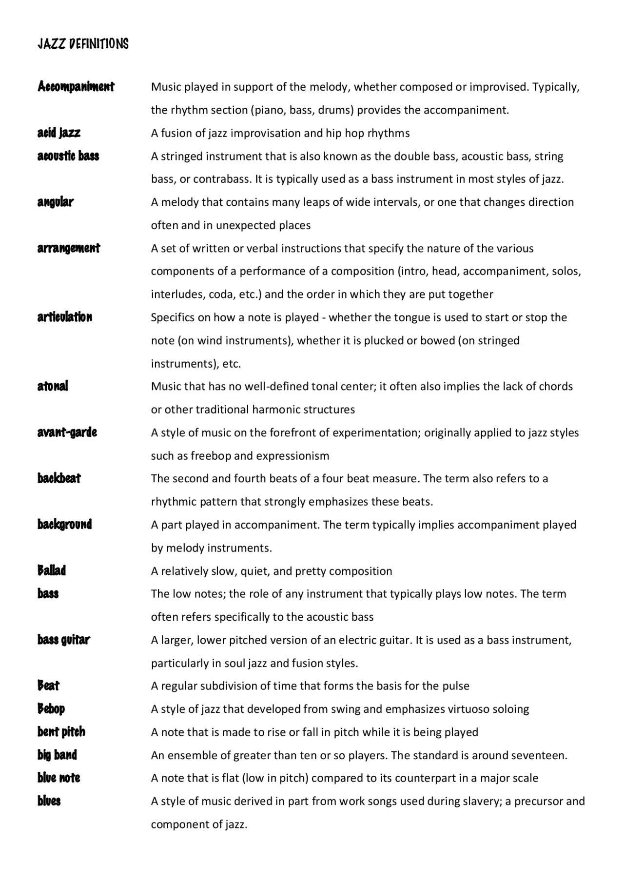 Jazz Music: Terms, Styles, and Progressions | Study notes World Music ...