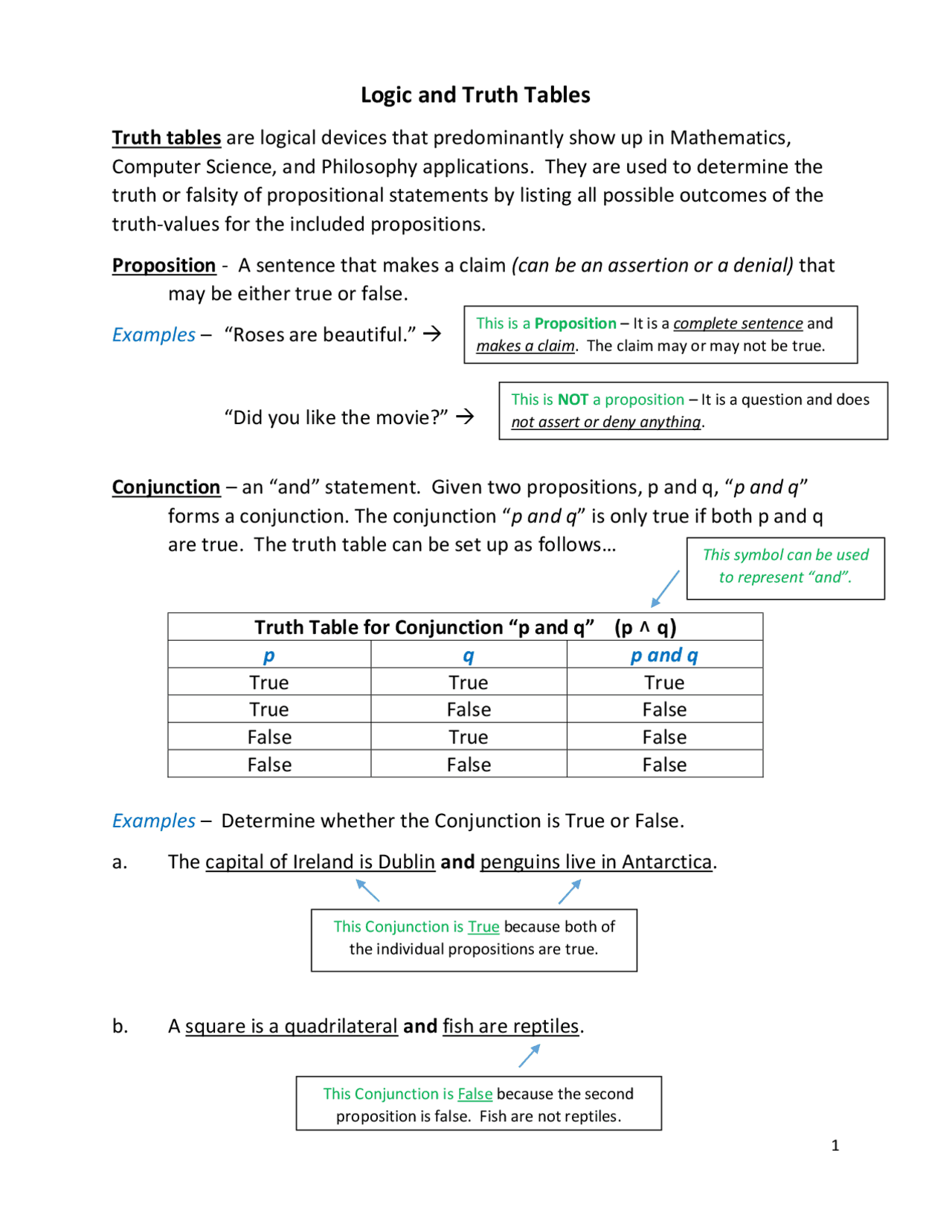Logic And Truth Tables Schemes And Mind Maps Logic Docsity