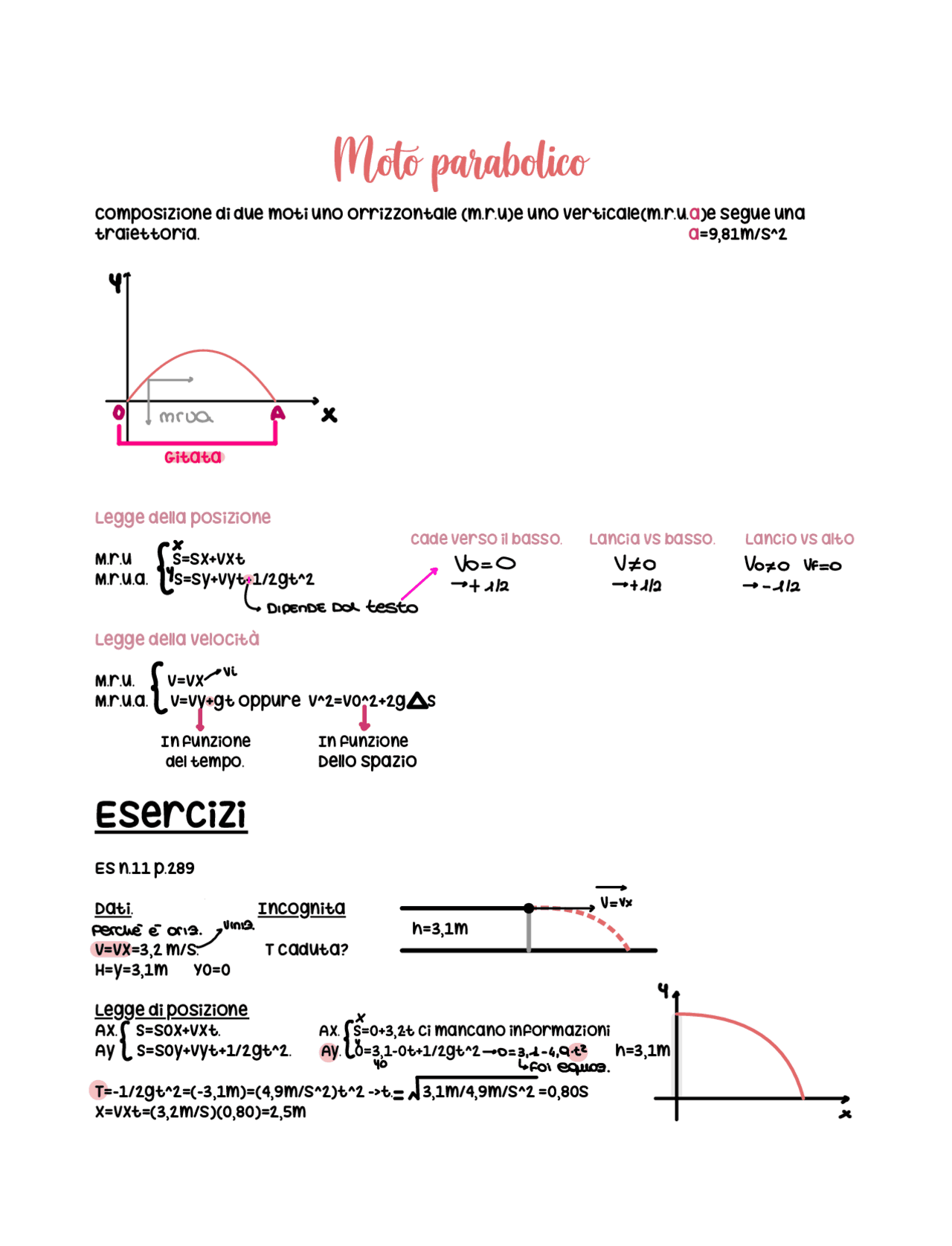 Moto Parabolico Appunti Appunti Di Fisica Docsity
