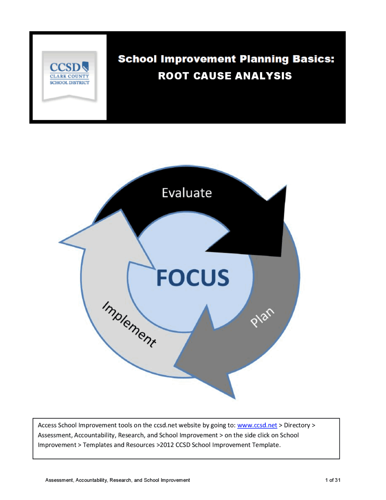 ROOT CAUSE ANALYSIS | Lecture notes Communication | Docsity