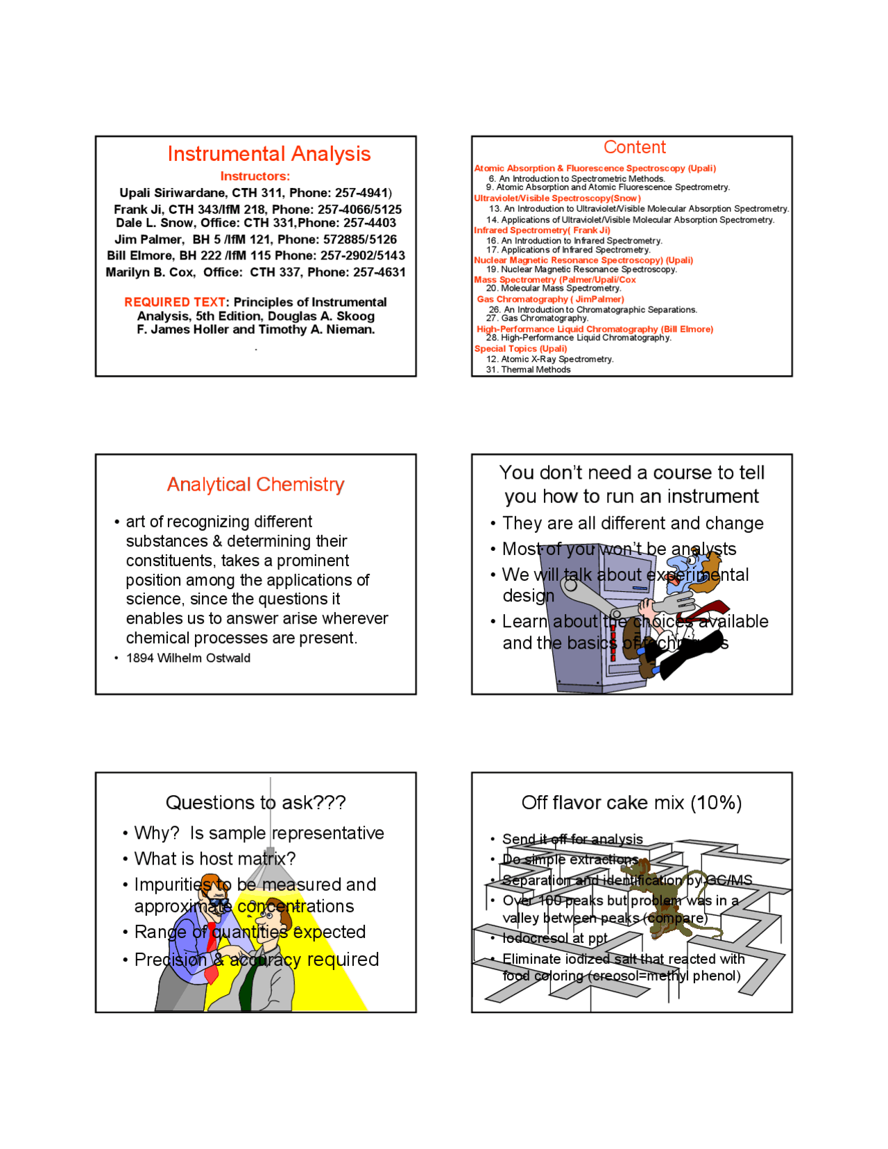 Instrumental Analysis: Principles and Applications in Chemistry | Study ...