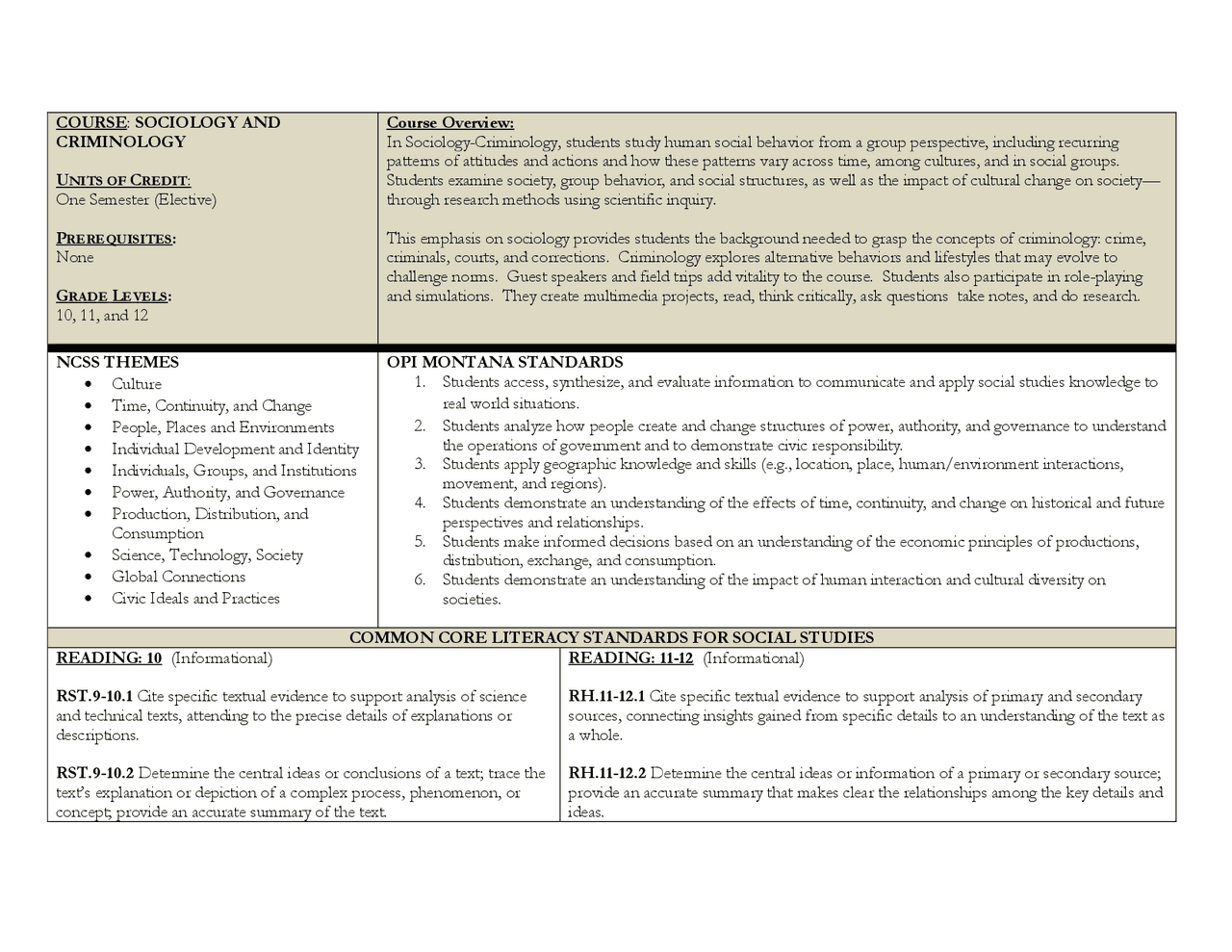 In Sociology-Criminology, student | Study notes Criminology - Docsity