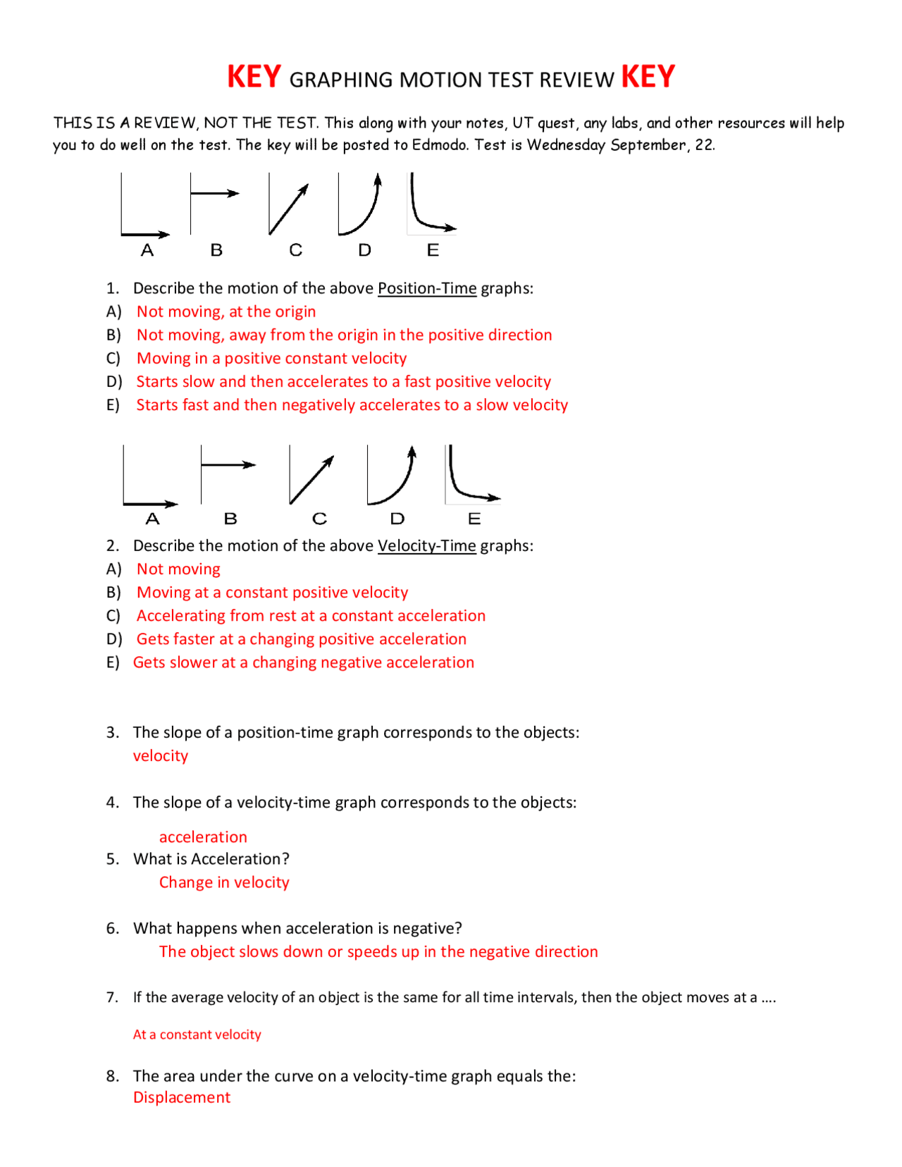 Key Graphing Motion Test Review Key Lecture Notes Computer Graphics And Animation Docsity