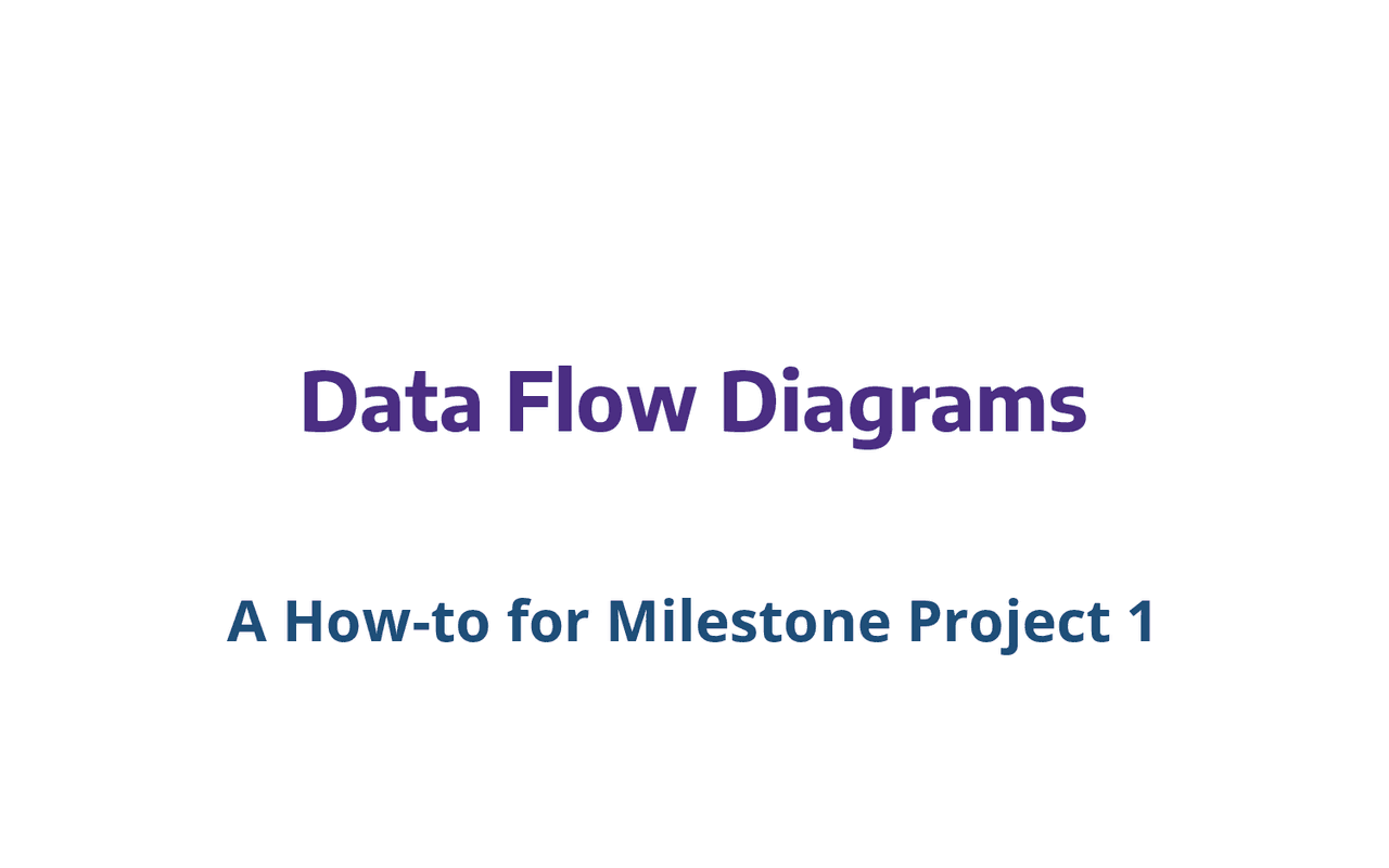 Data Flow Diagrams Slides Design History Docsity