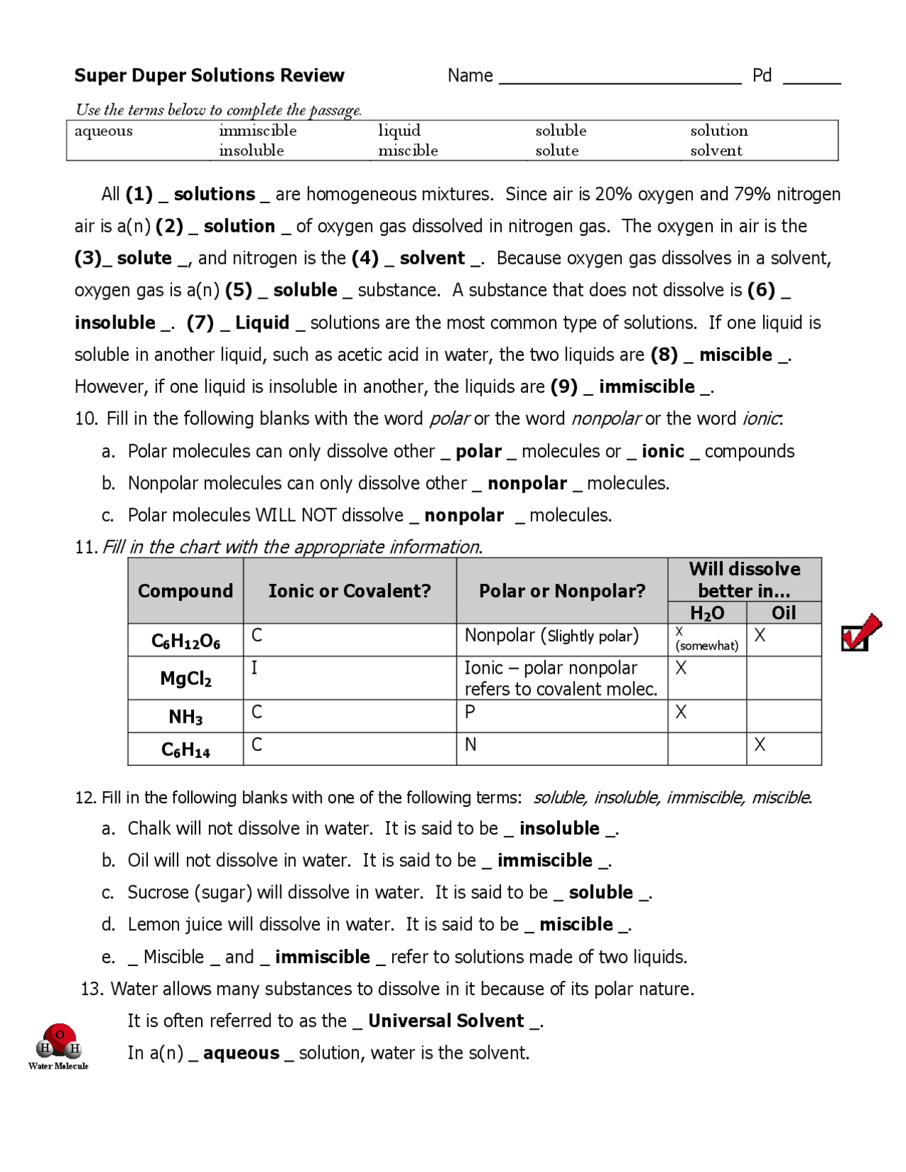 Chemistry: Understanding Solutions and Their Properties | Summaries ...
