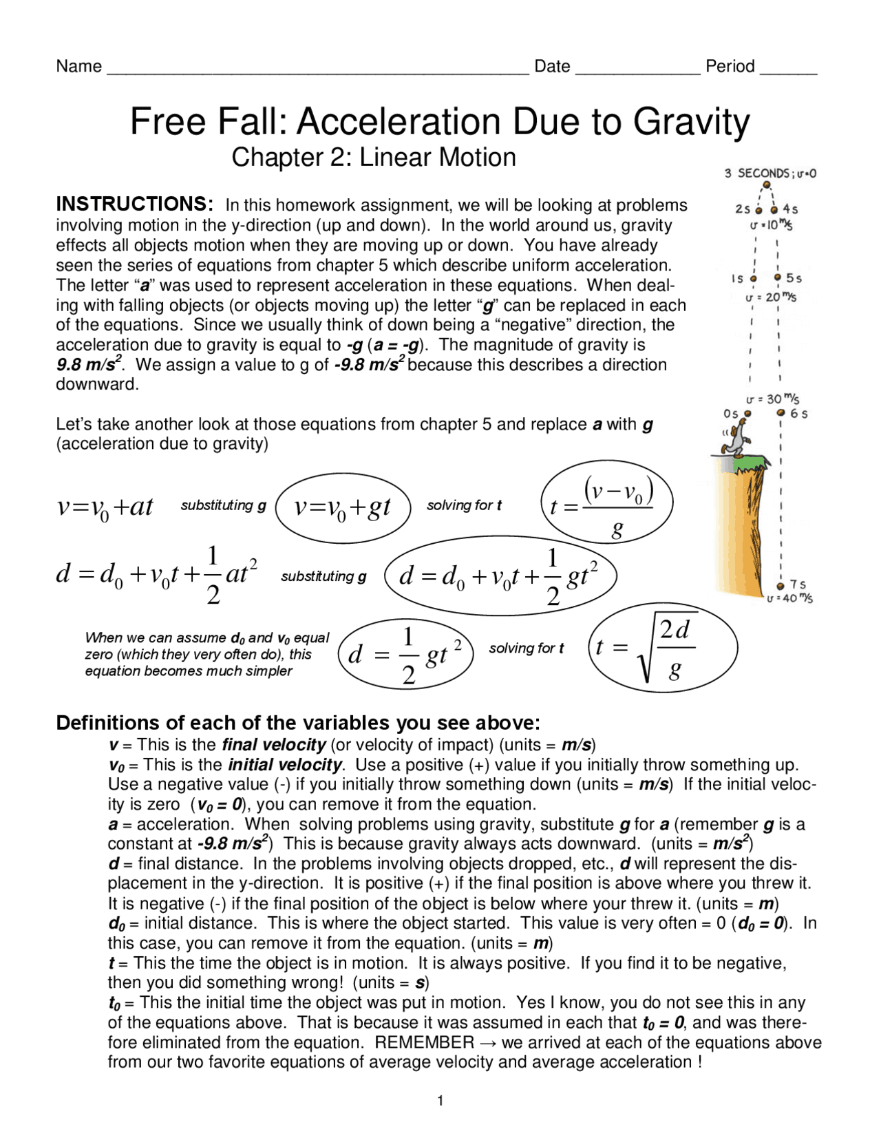 Gravity and Motion: Understanding Free Fall with Examples | Schemes and ...
