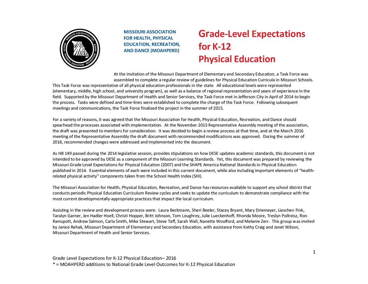 Grade-Level Expectations for K-12 Physical Education | Study Guides ...