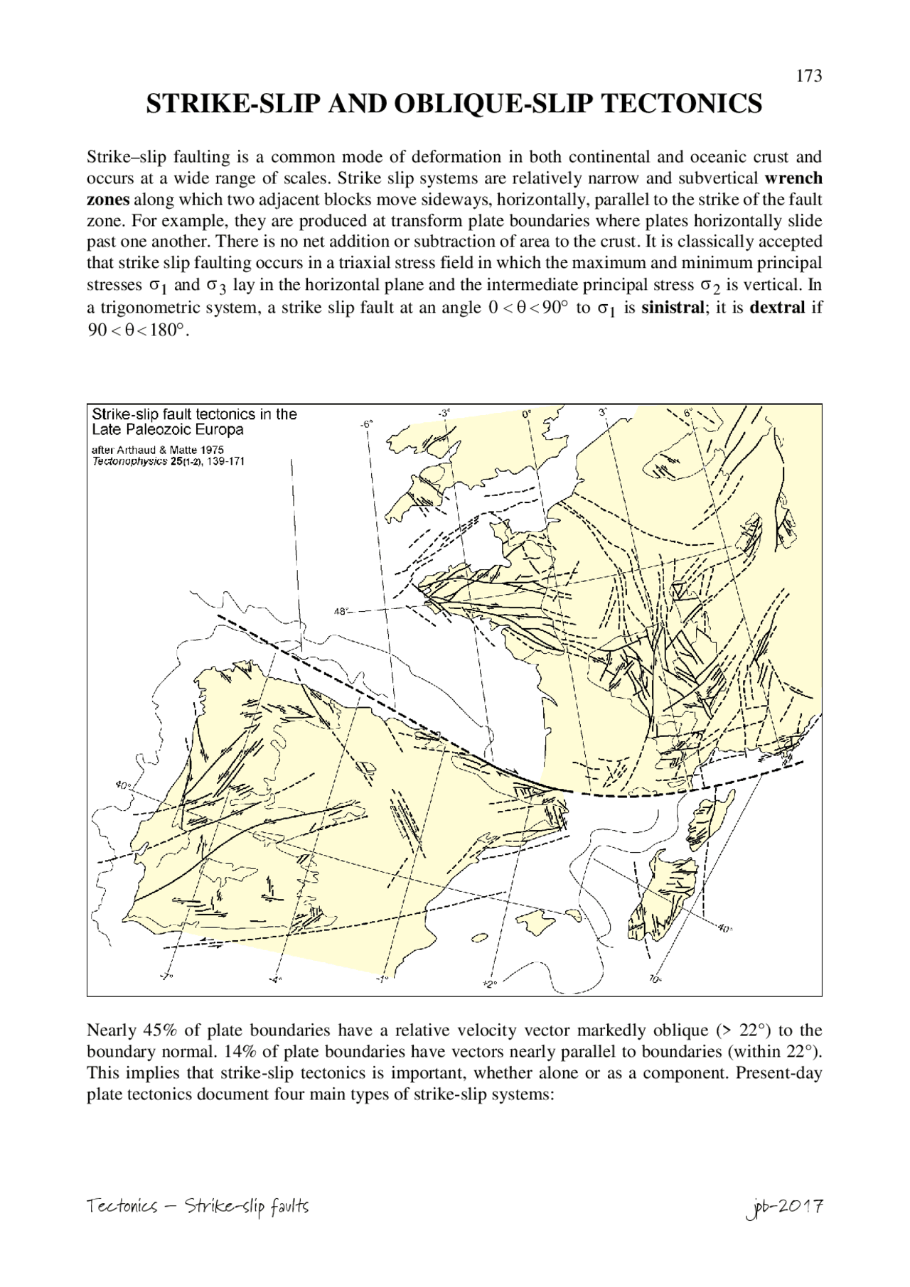 STRIKE-SLIP AND OBLIQUE-SLIP TECTONICS | Lecture notes Geology | Docsity