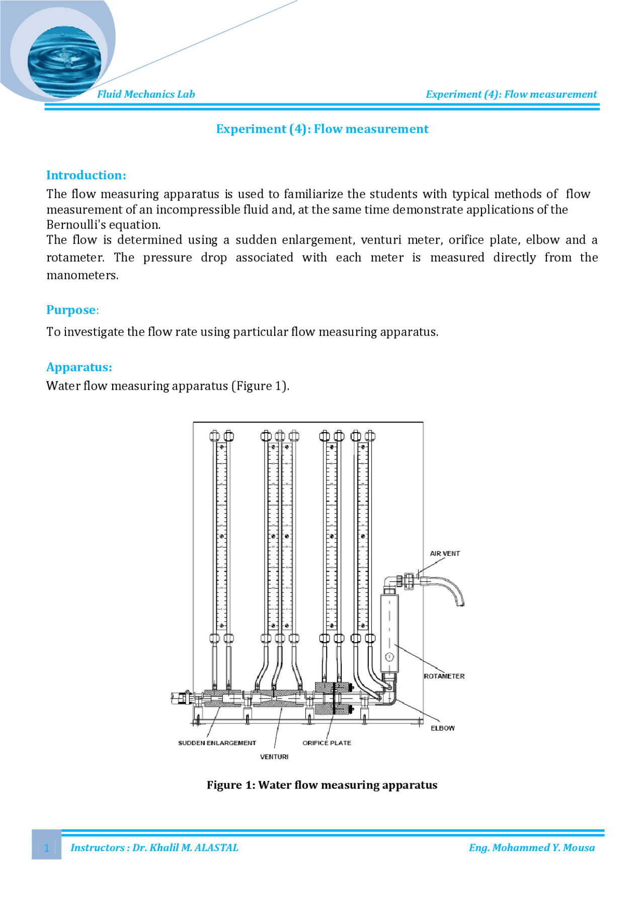 Experiment (4): Flow measurement Introduction | Exams Fluid Mechanics ...