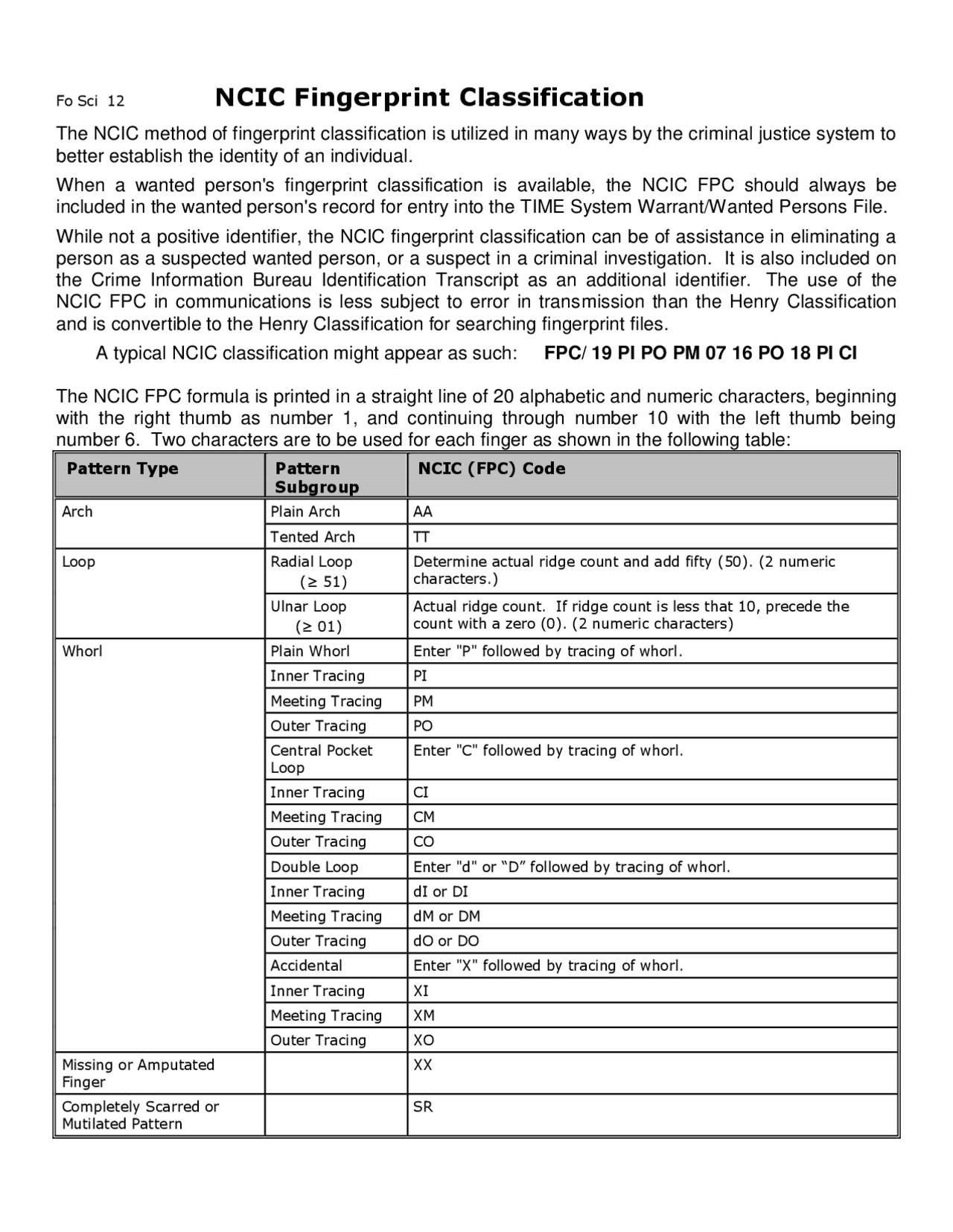 NCIC Fingerprint Classification: Understanding the Different Types of ...