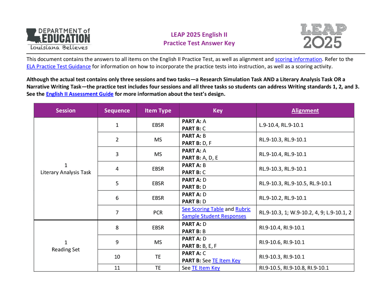 LEAP 2025 English II Practice Test Answer Key Exercises English LEAP 2025 English II Practice Test Answer Key Exercises English