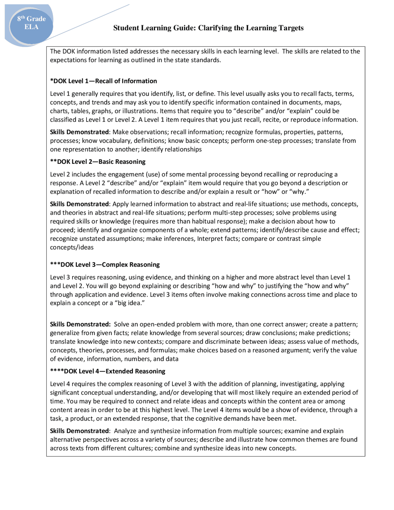 Student Learning Guide: Clarifying the Learning Targets | Lecture notes ...