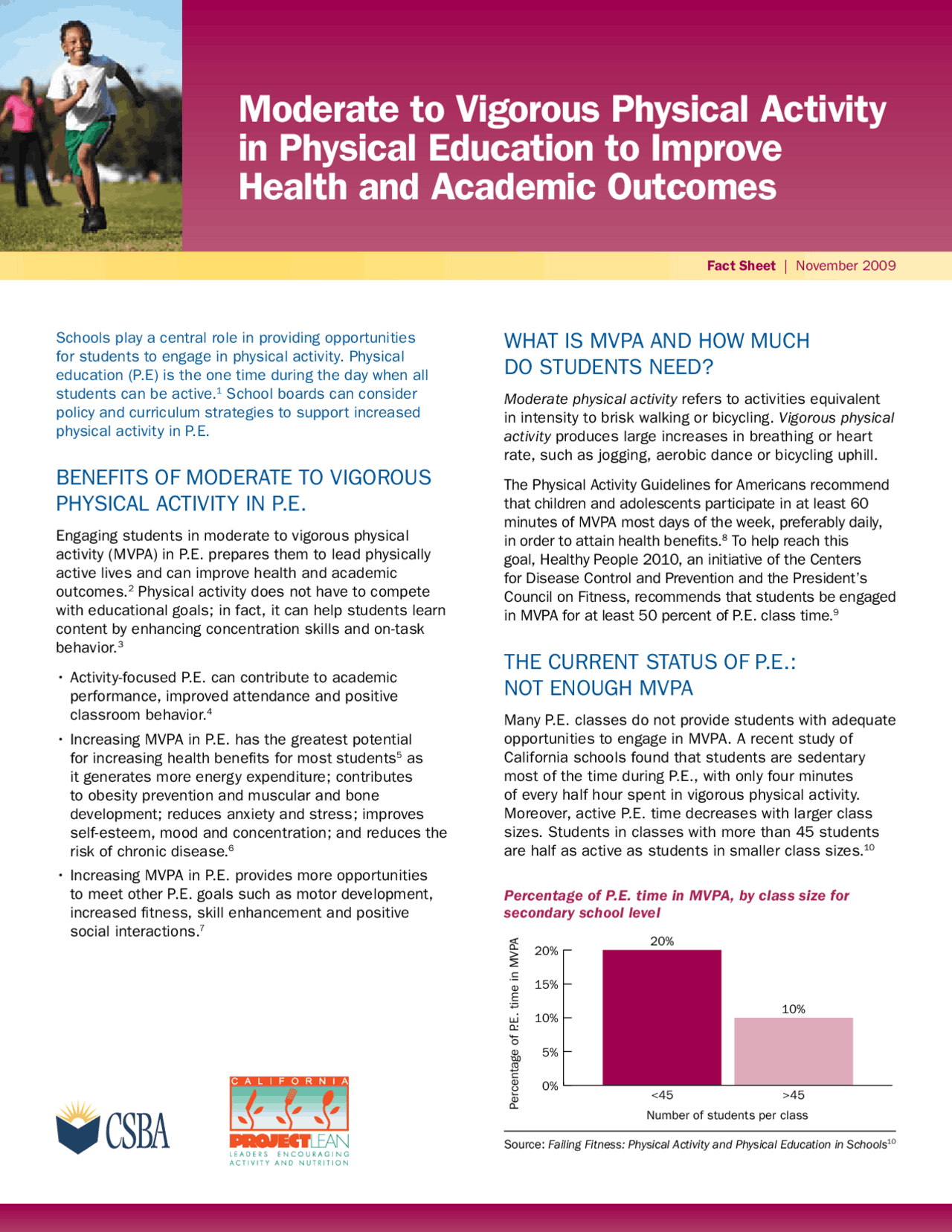 Moderate to Vigorous Physical Activity in Physical Education ...