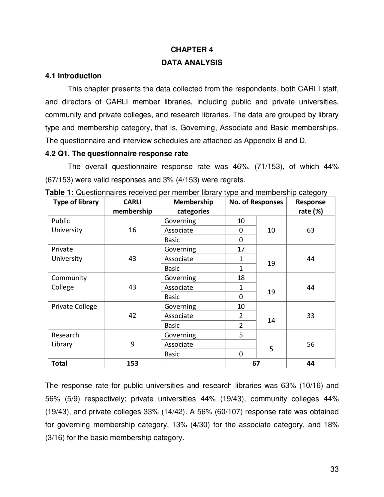Factors Affecting Library Membership in CARLI: Comparative Analysis of Libraries | Study Guides ...