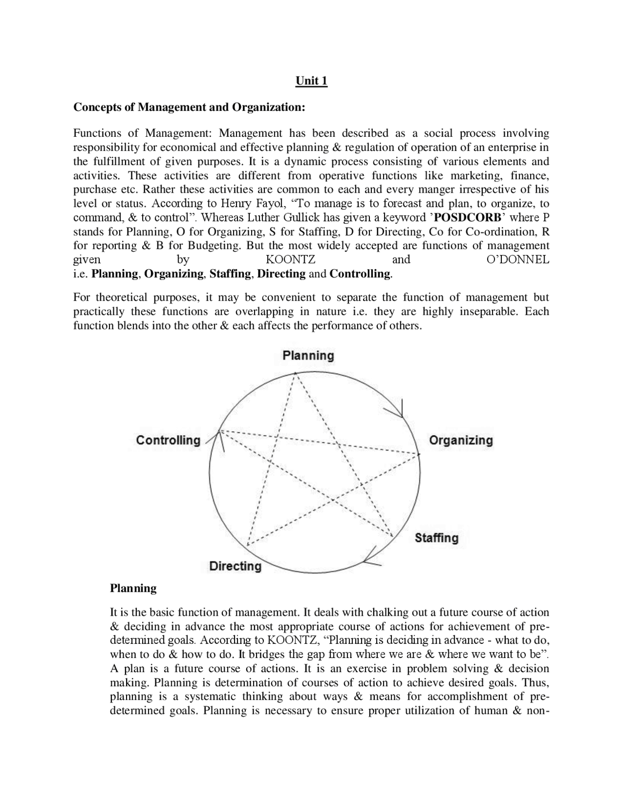 Unit 1 Concepts of Management and Organization: Functions ... | Exams ...