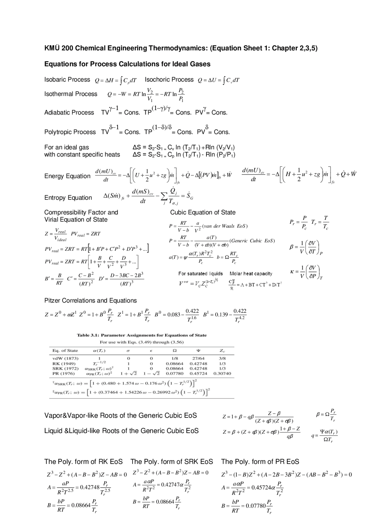 Chapter 2 3 5 Equations For Process Calculations For Ideal Gas chapter-2-3-5-equations-for-process-calculations-for-ideal-gas