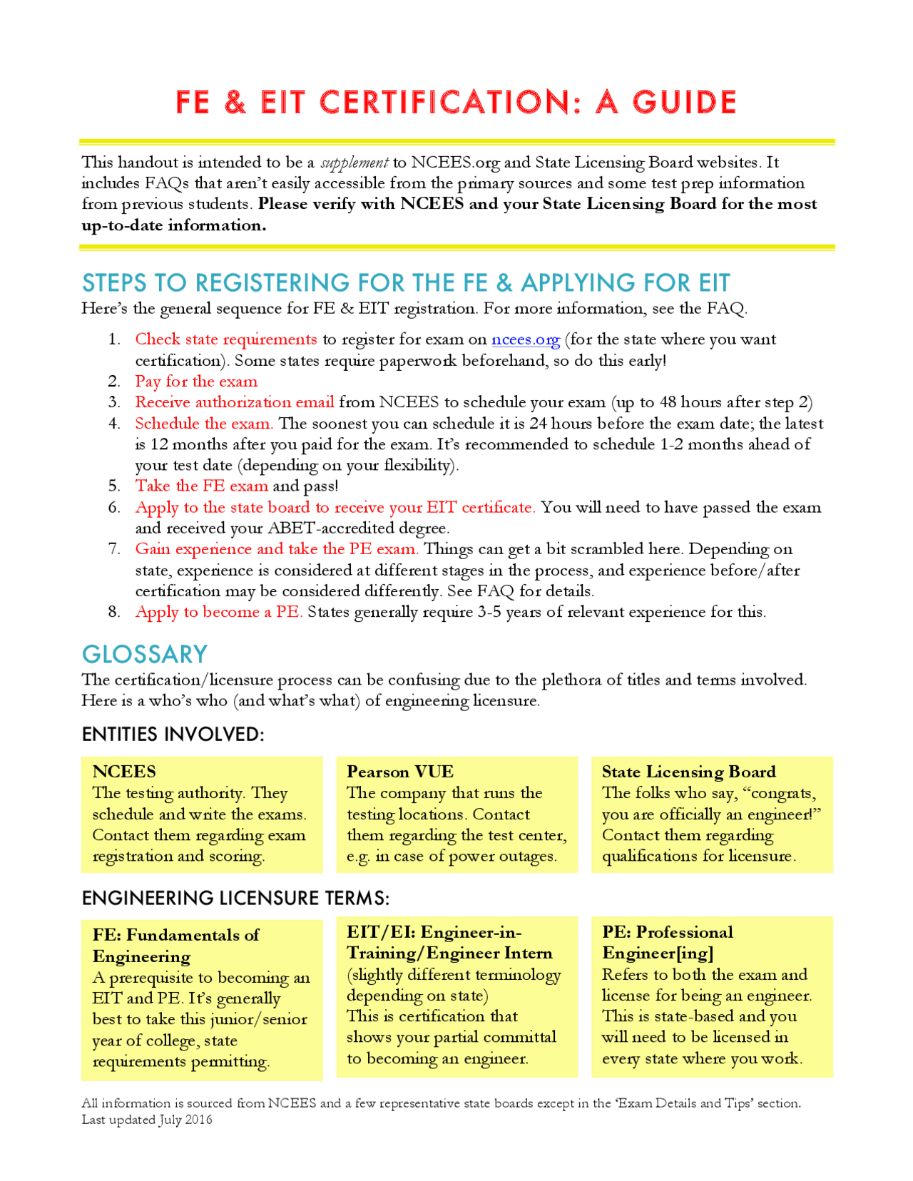 FE & EIT CERTIFICATION: A GUIDE | Summaries Civil Engineering - Docsity