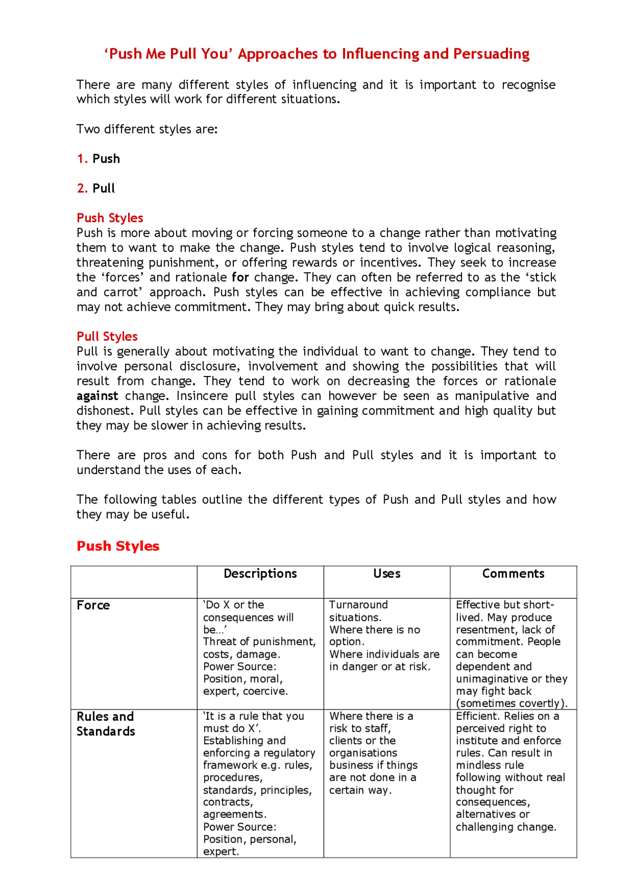 'Push Me Pull You' Approaches to Influencing and Persuading | Lecture ...