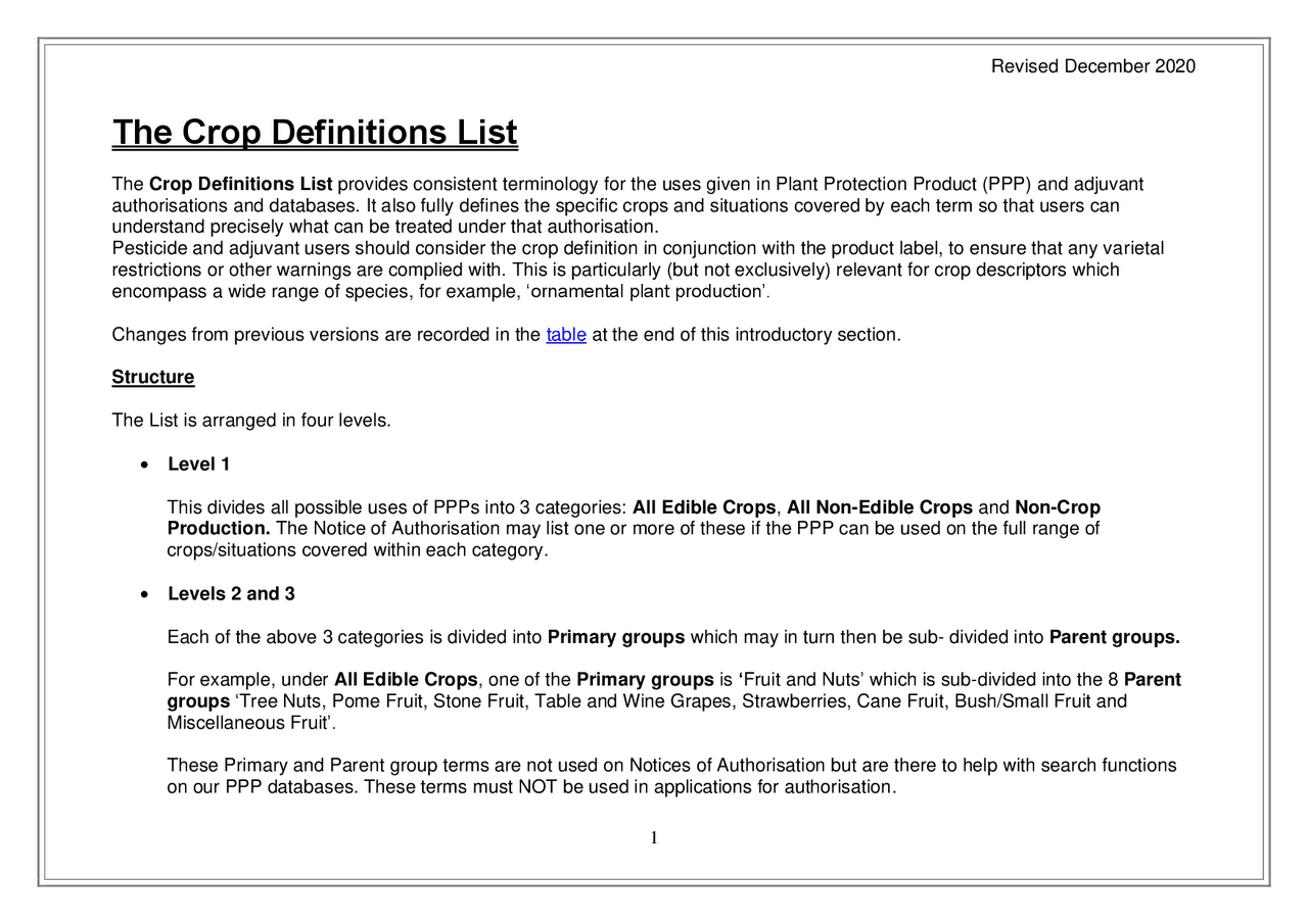 Crop Definitions List Nov20for Pdf Assignments Chinese Language
