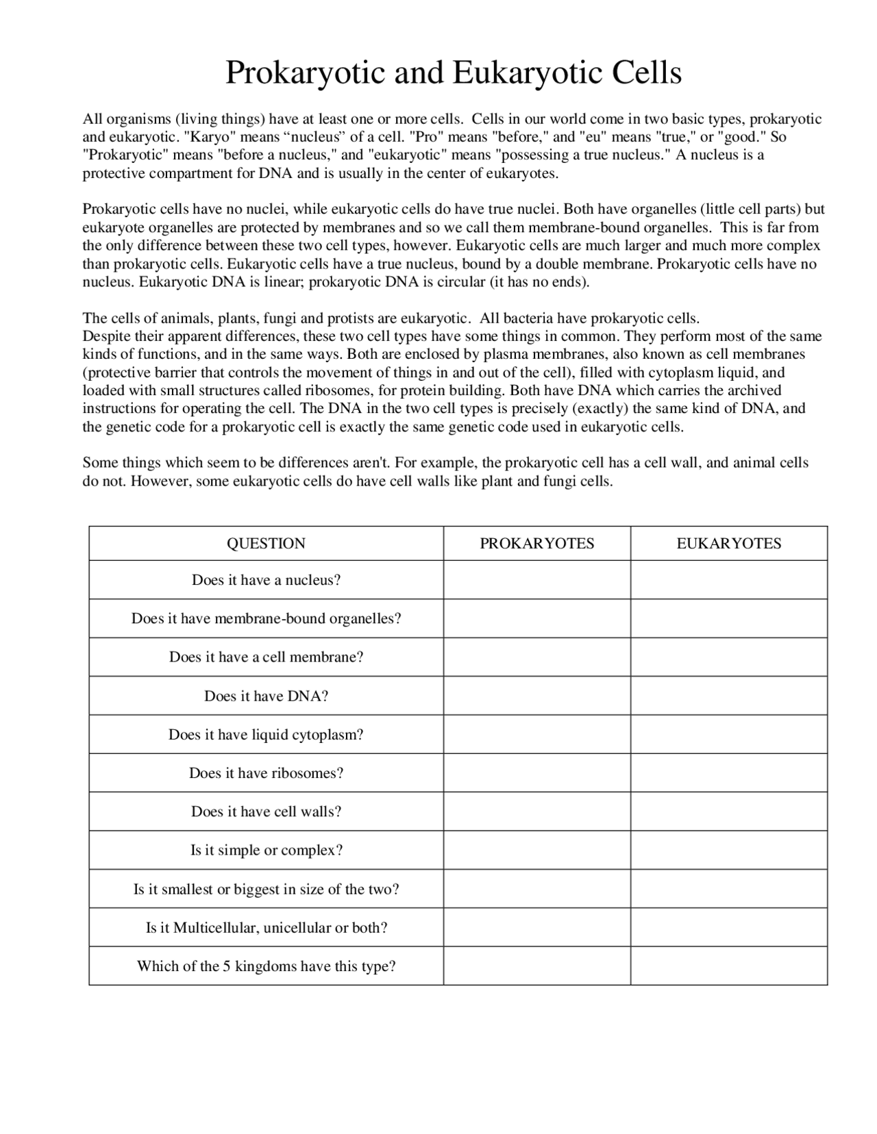 Prokaryotic and Eukaryotic Cells | Summaries Cell Biology | Docsity