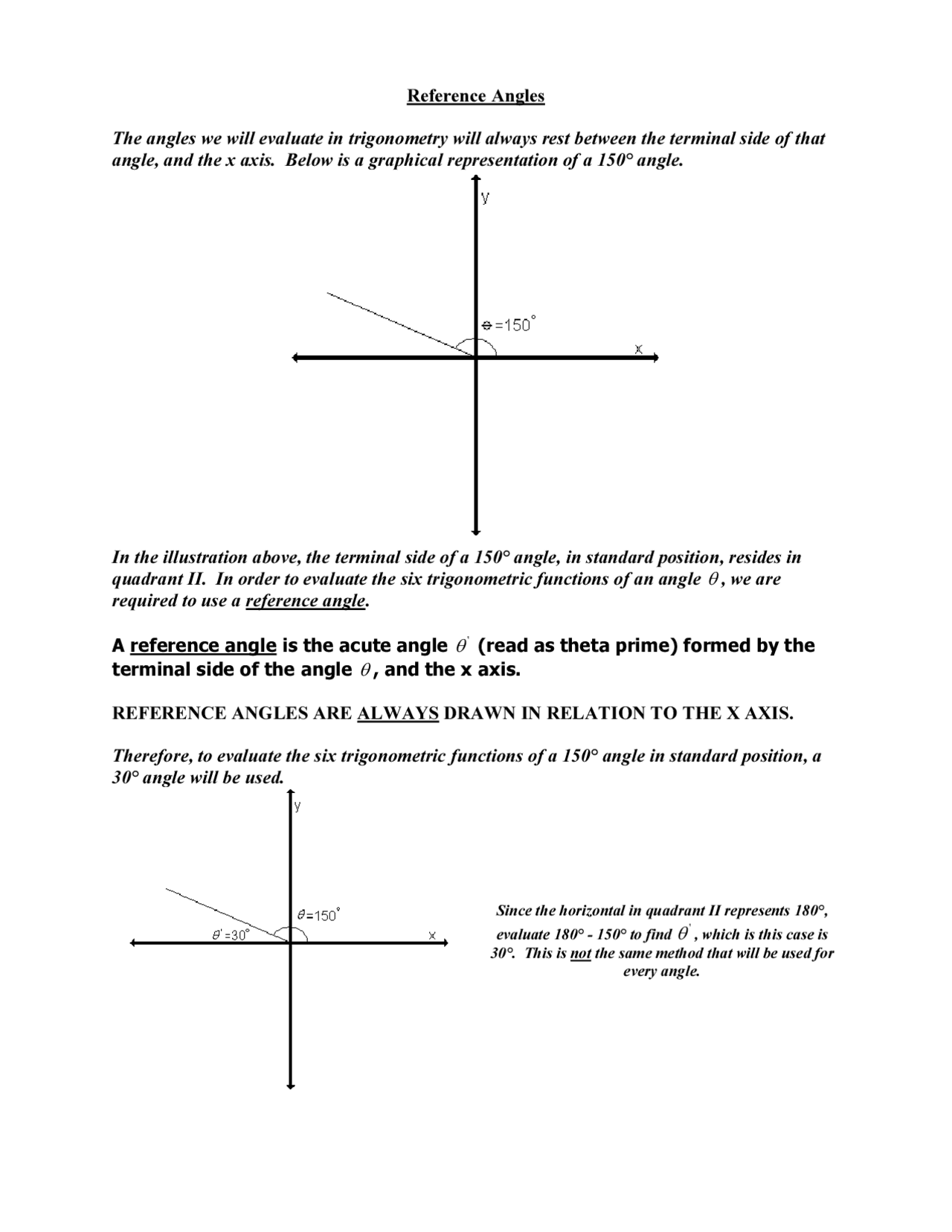 Finding Reference Angles in Trigonometry | Schemes and Mind Maps ...