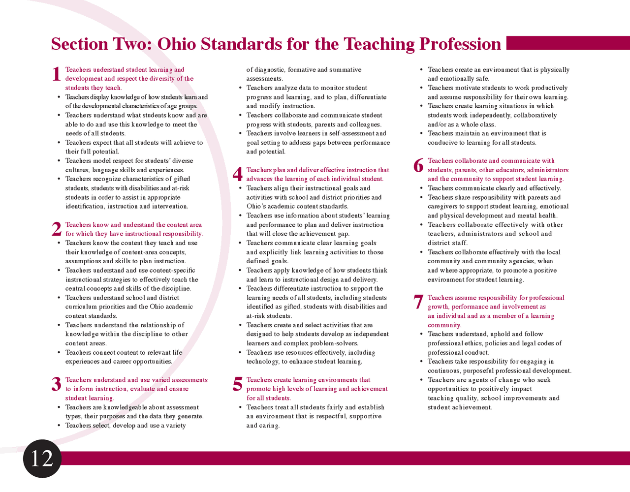 Teaching Profession Standards | Exercises Design Patterns | Docsity
