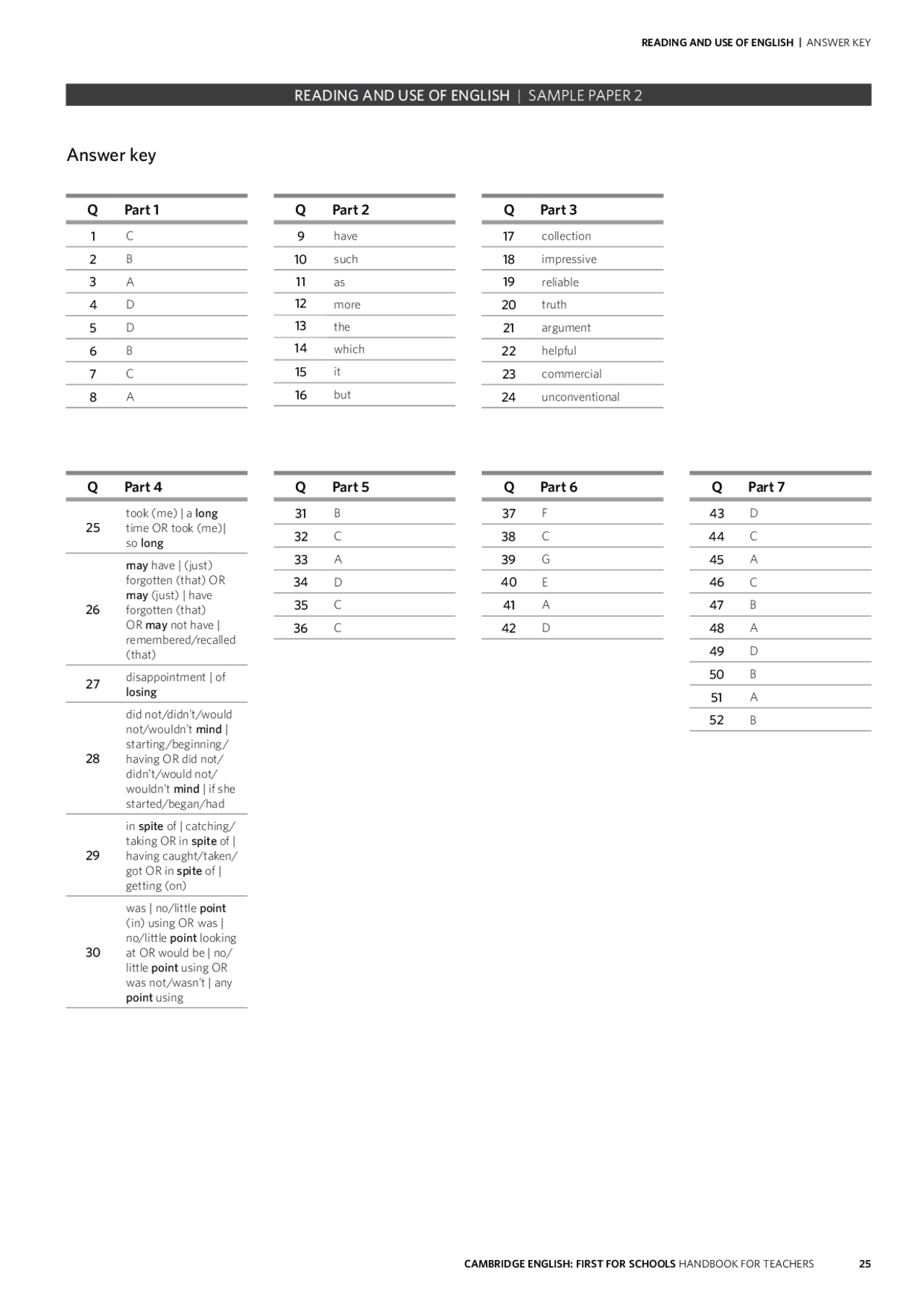 First for Schools 2015 Answer key sample paper 2.pdf | Study notes ...