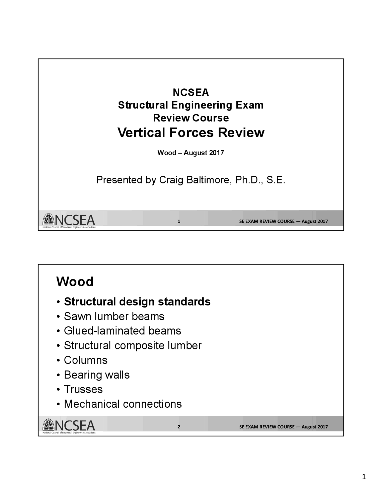 Vertical Forces Review Wood Exercises Designs And Groups Docsity