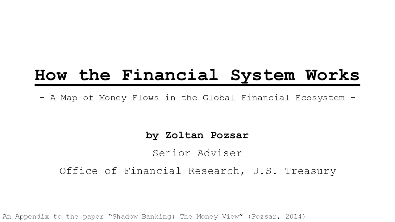 How the Financial System Works | Study notes History | Docsity