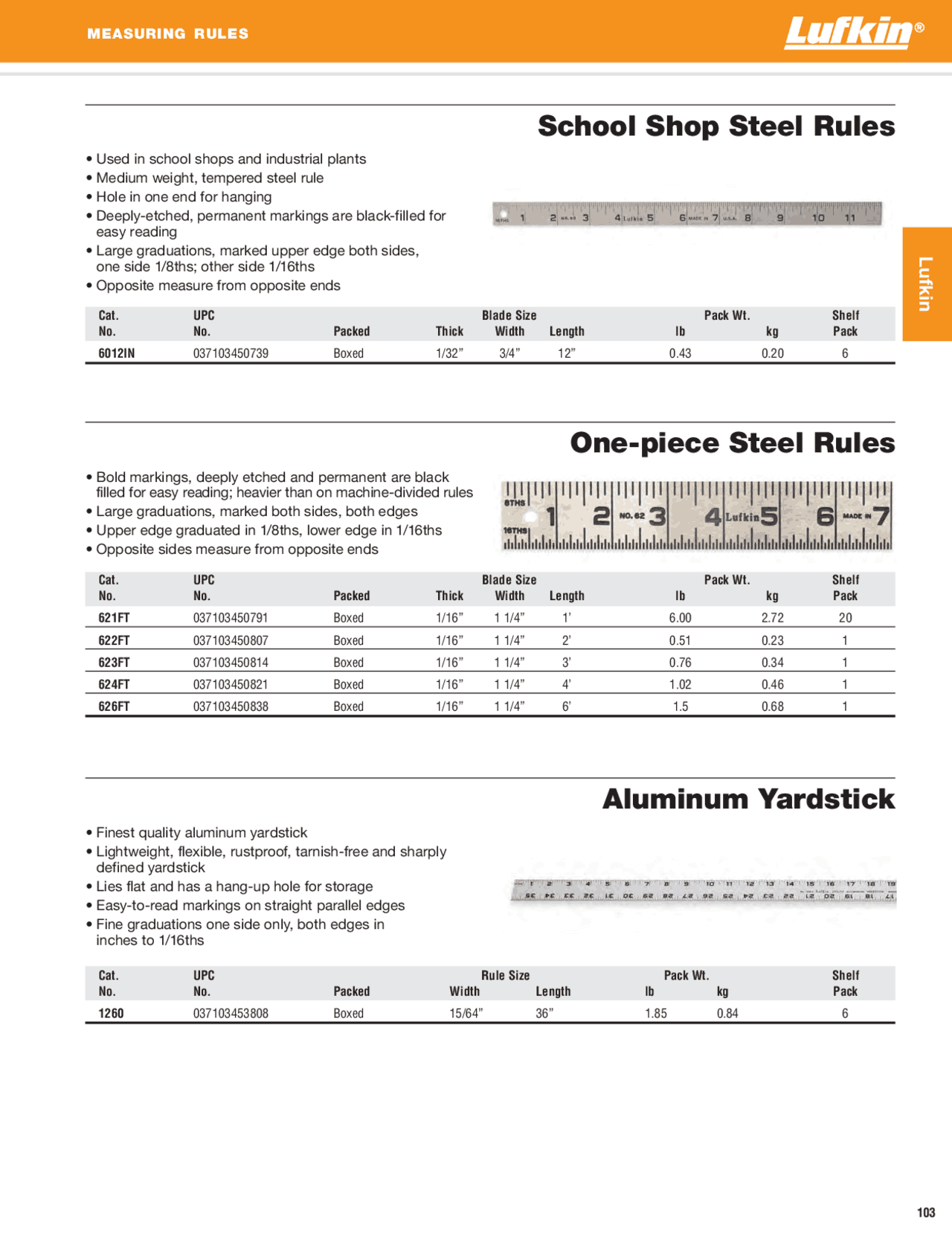 Measuring Rules: Steel and Aluminum Rules for Industrial and School Use ...