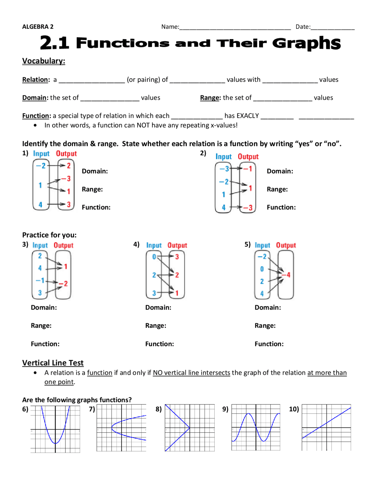 Algebra 2 Class Notes: Vocabulary and Functions | Schemes and Mind Maps ...