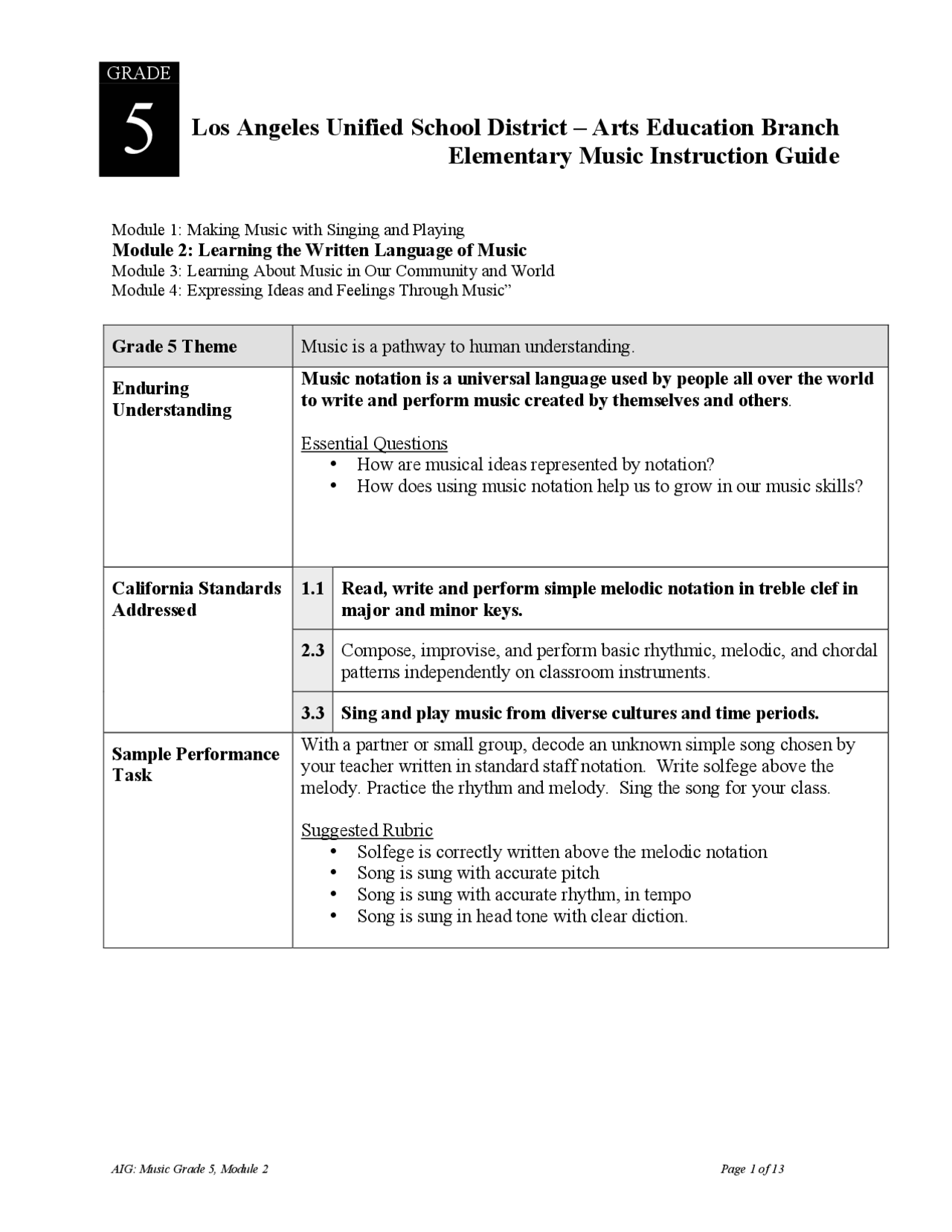 Grade 5, Mod 2 copy | Exercises World Music | Docsity
