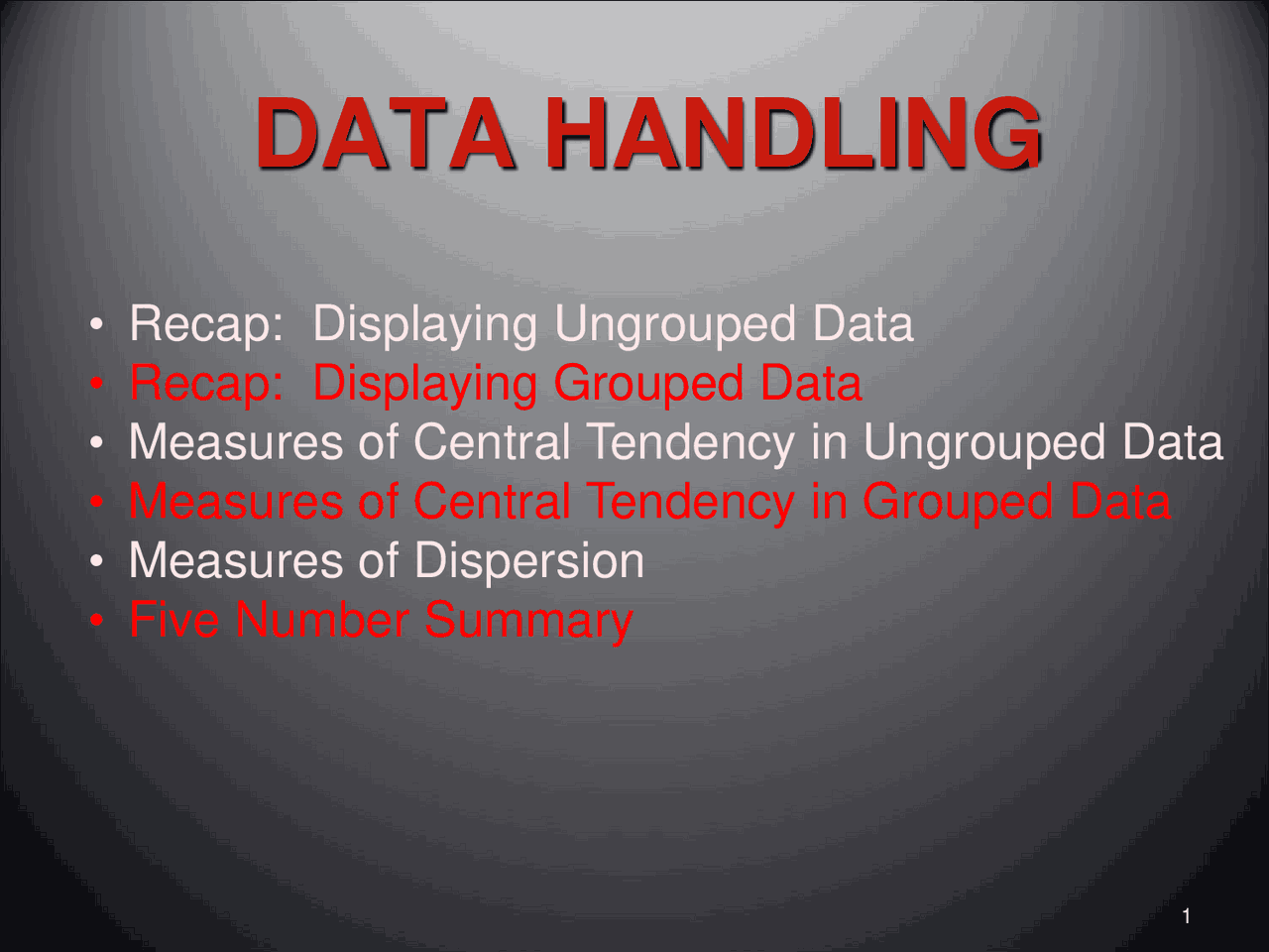 Grade 10 Mathematics MODULE | Study notes Mathematics - Docsity