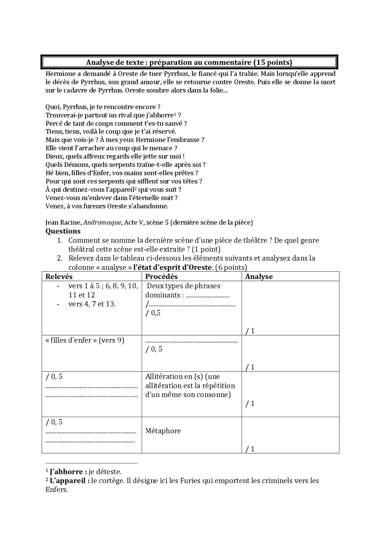 Analyse de texte : préparation au commentaire (15 points) | Notes ...