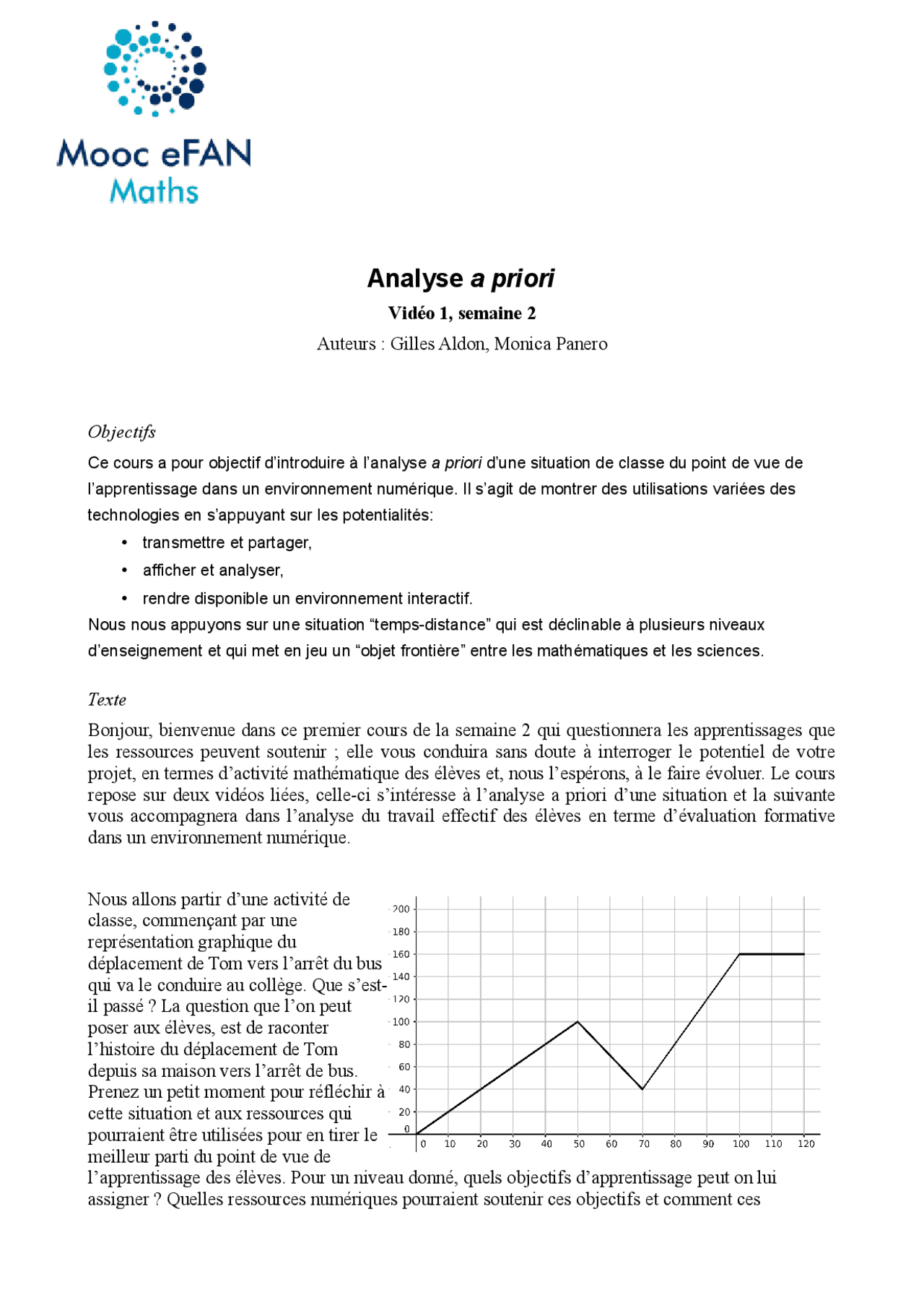 Analyse a priori | Schemes and Mind Maps Construction | Docsity