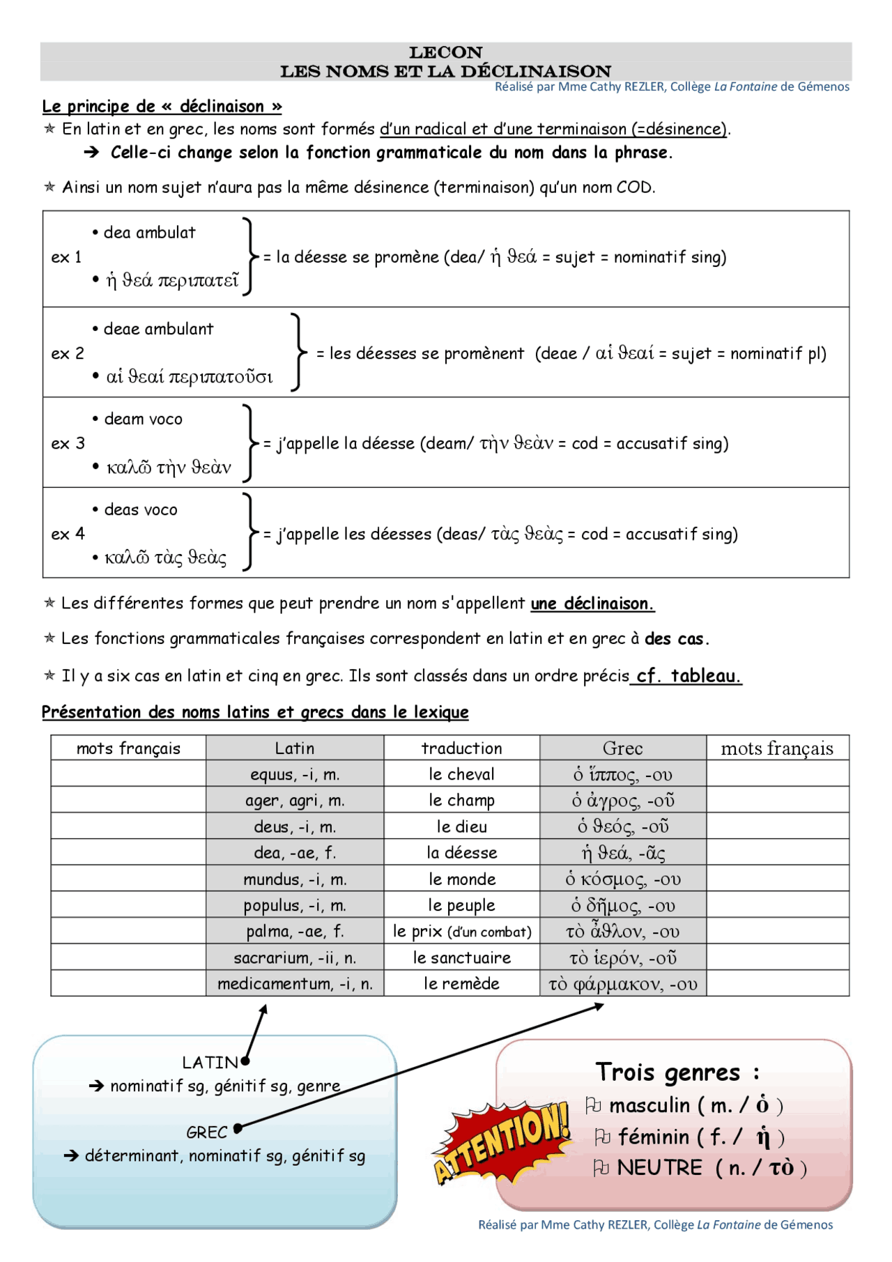 Ecla_-_la_declinaison_et_les_cas.pdf | Exercices Culture grecque-latine | Docsity