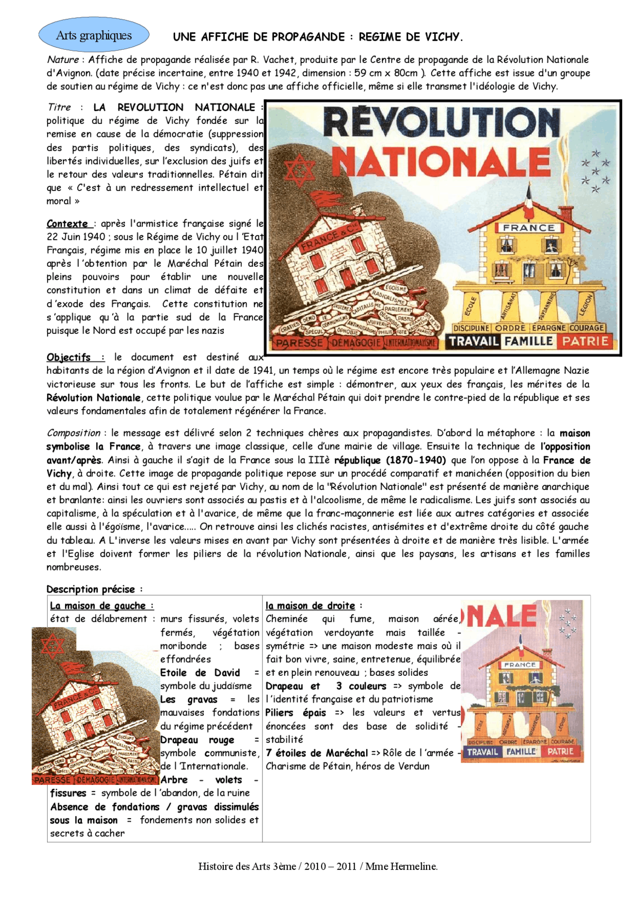 Arts Graphiques Notes Arts Docsity
