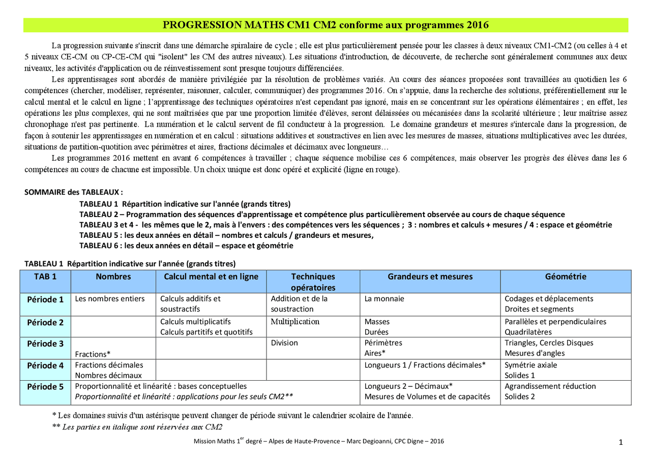 Progression-math-cm1-cm2 V2 | Exercices Calcul | Docsity