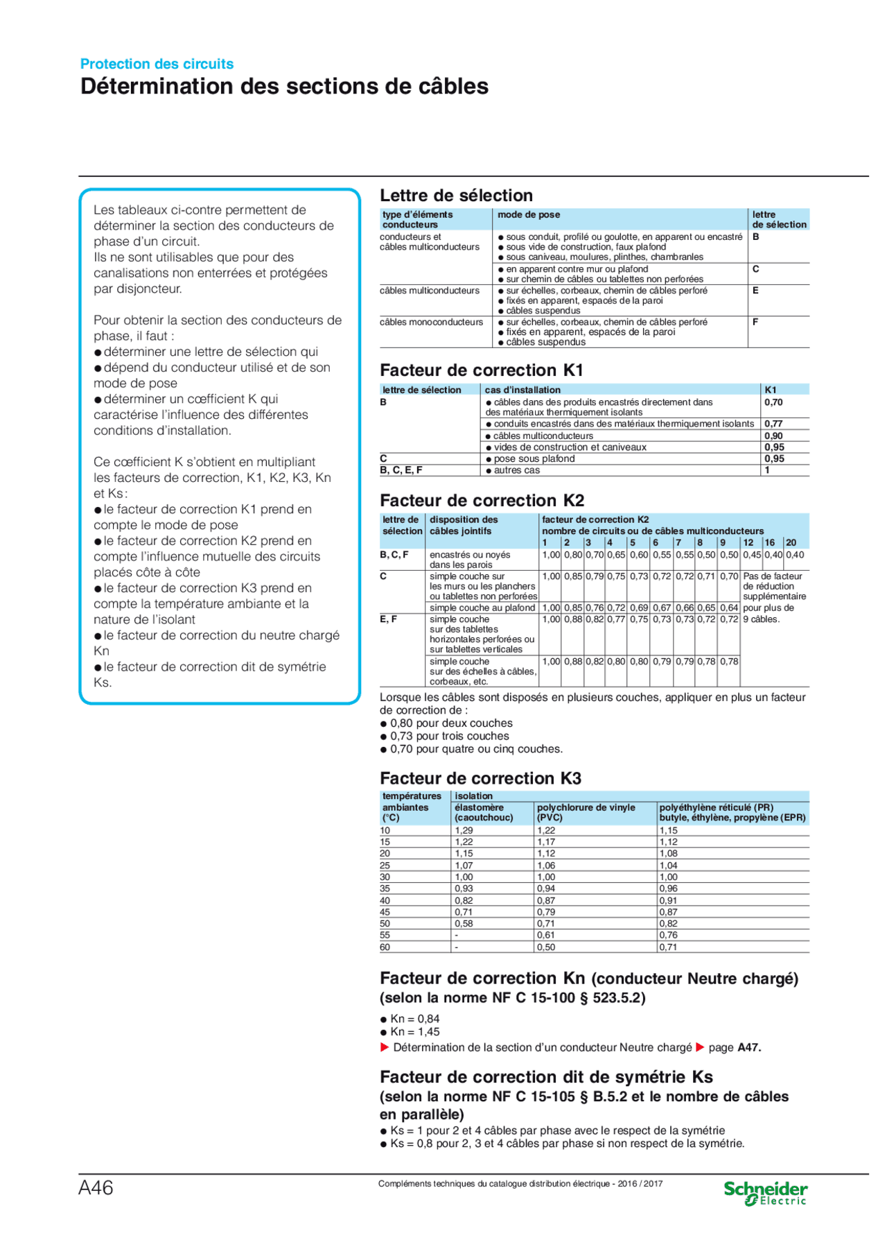 Guide Schneider Doc Disjoncteurs Notes Calcul Docsity