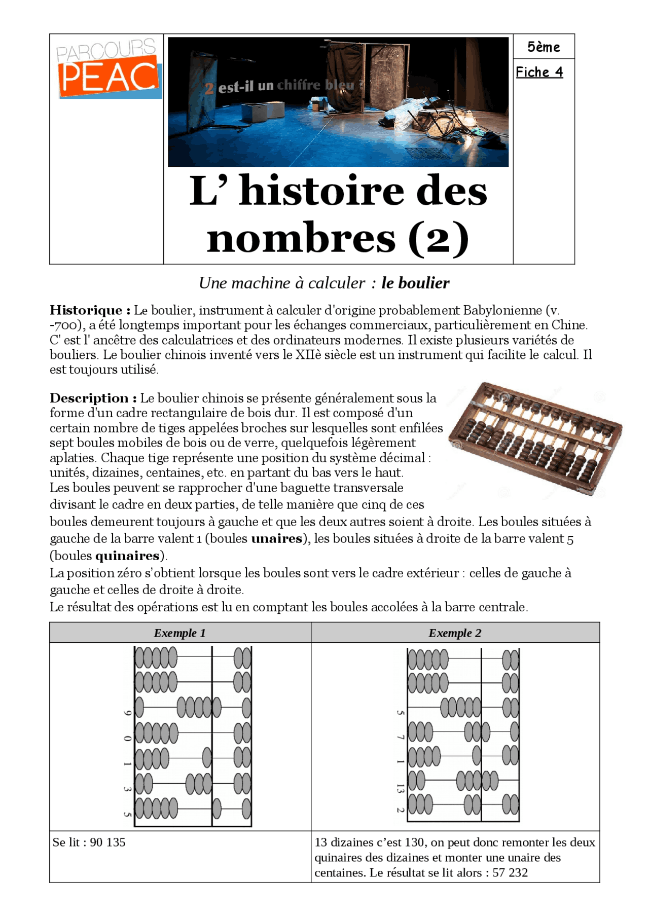 L' histoire des nombres (2) | Notes Histoire | Docsity