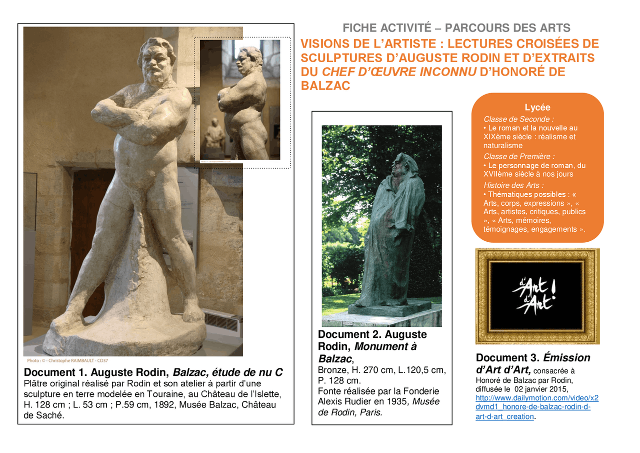 Lectures croisées de sculptures d'auguste rodin et d'extraits du ...